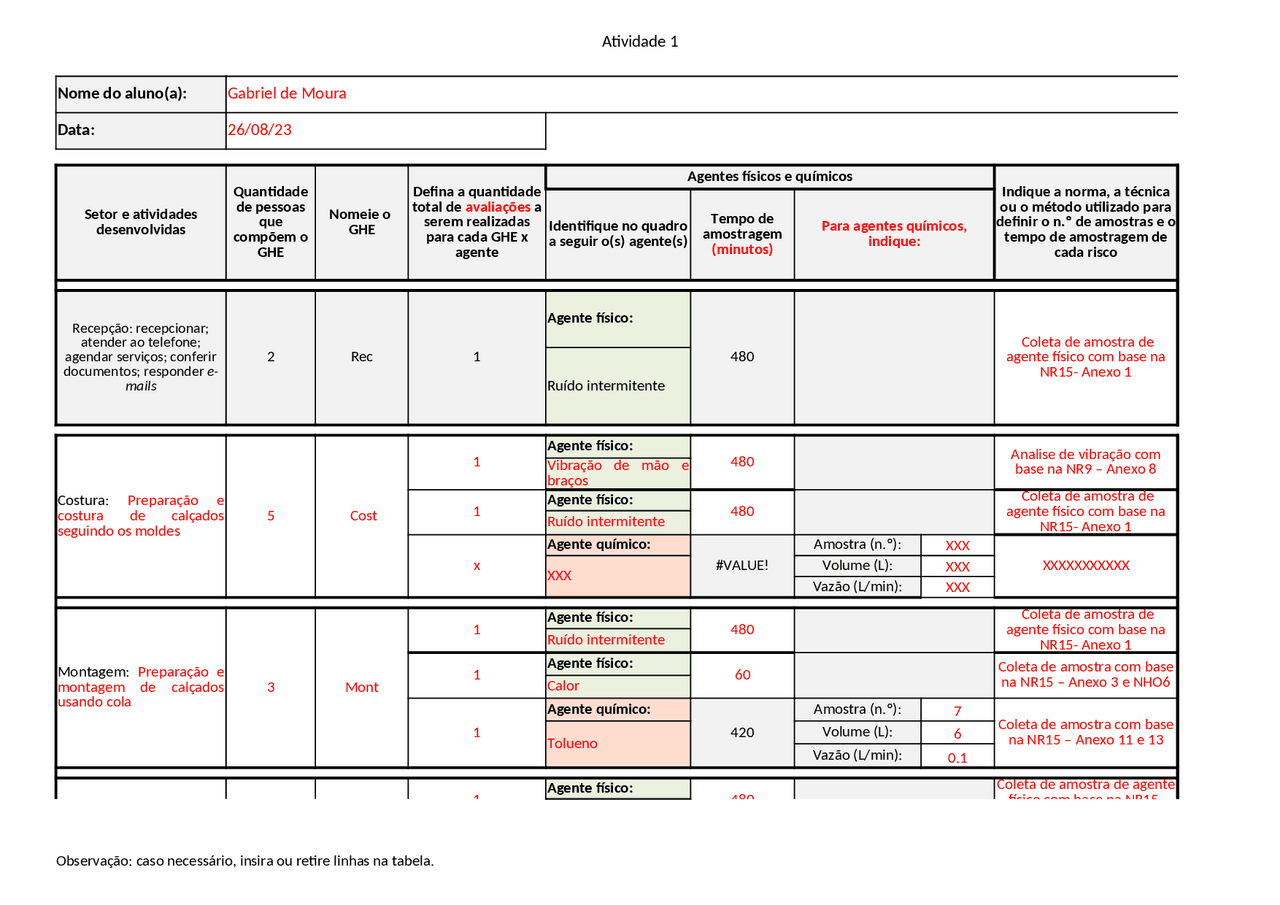 Tst Atividade 1 Uc4 Modulo 2 Exercícios Matérias Técnicas Docsity