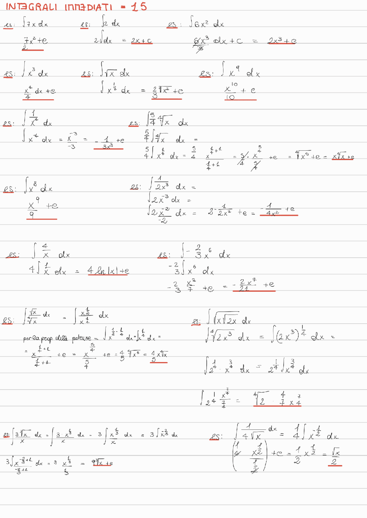 Esercizi Analisi matematica 1 | Appunti di Analisi Matematica I | Docsity