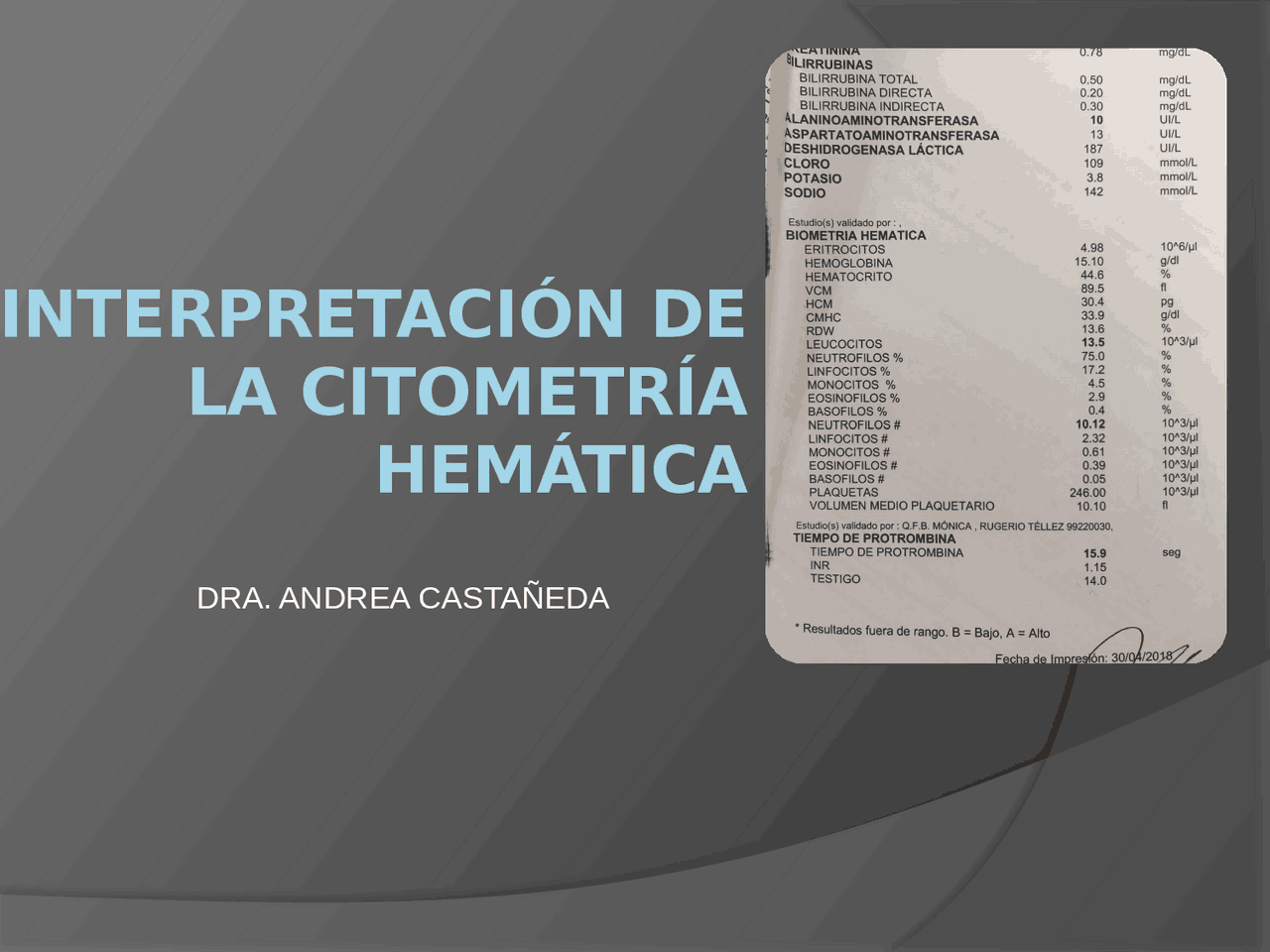 Citometria Hemática Mapa | Esquemas y mapas conceptuales de Ciencias ...
