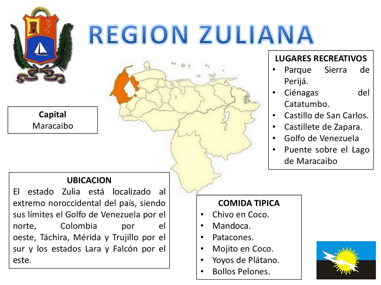 REGION ZULIANA EN VENEZUELA | Esquemas y mapas conceptuales de ...