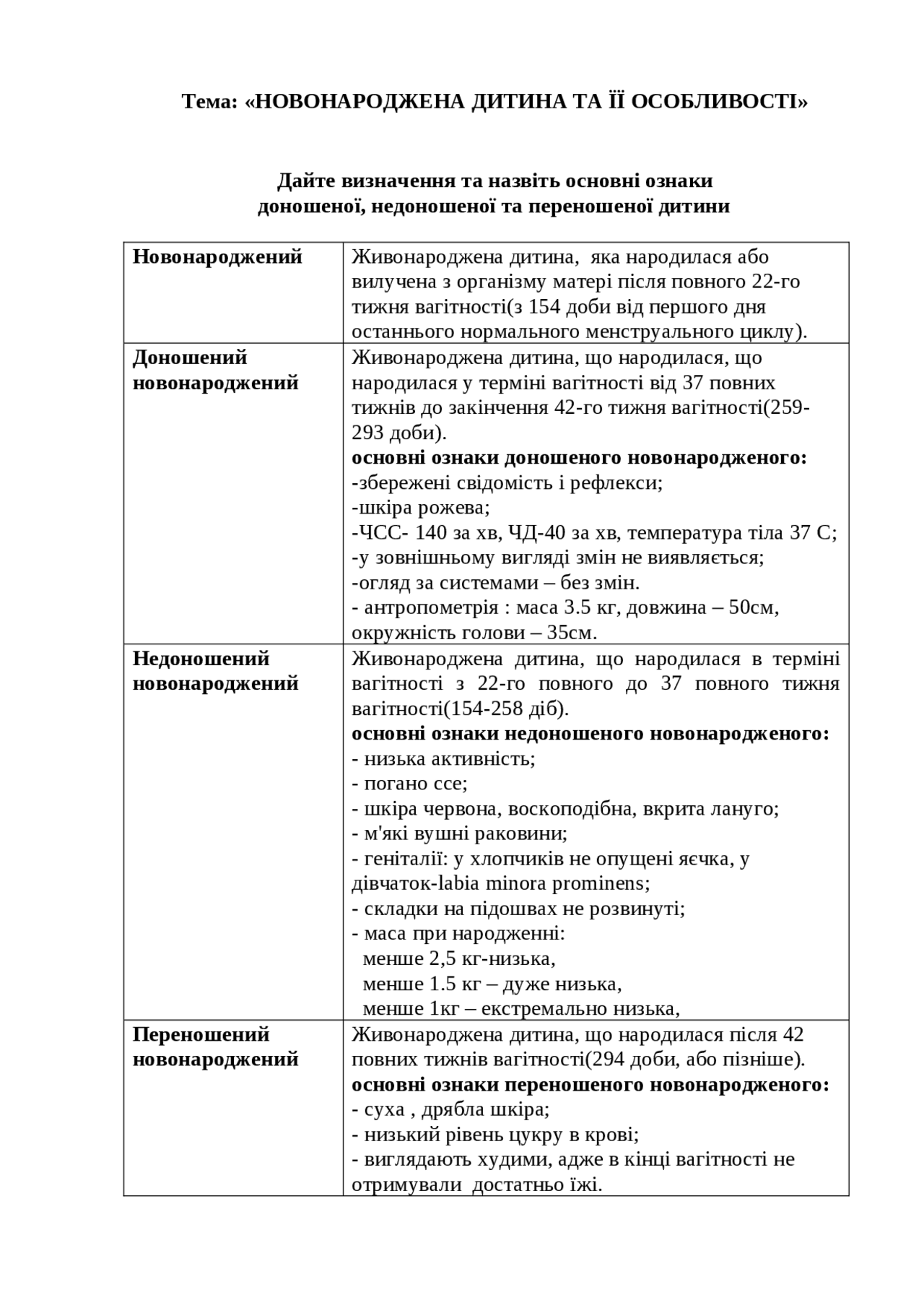 Робочий зошит з педіатрії Тема 2 Рефераты Педиатрия Docsity