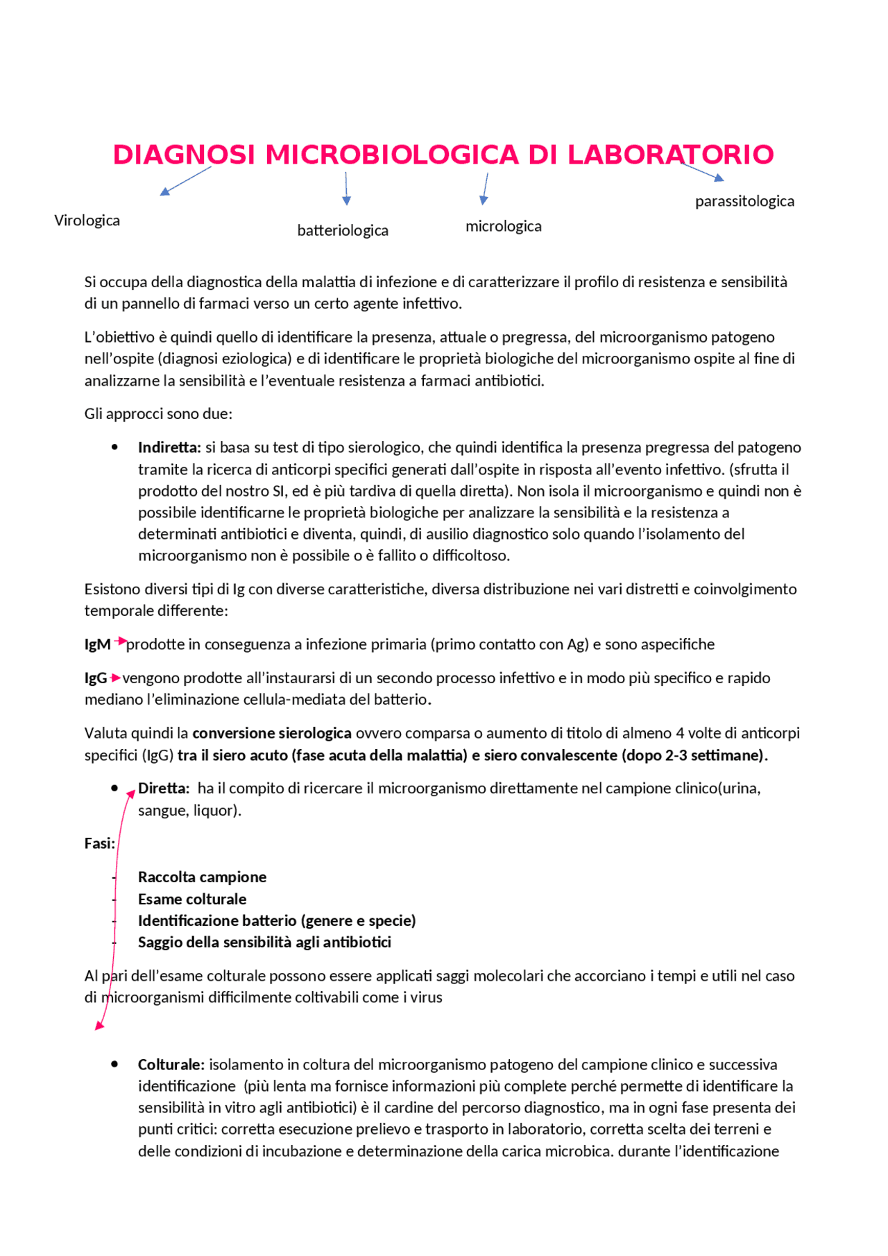 Diagnosi microbiologica di laboratorio | Sbobinature di Microbiologia | Docsity