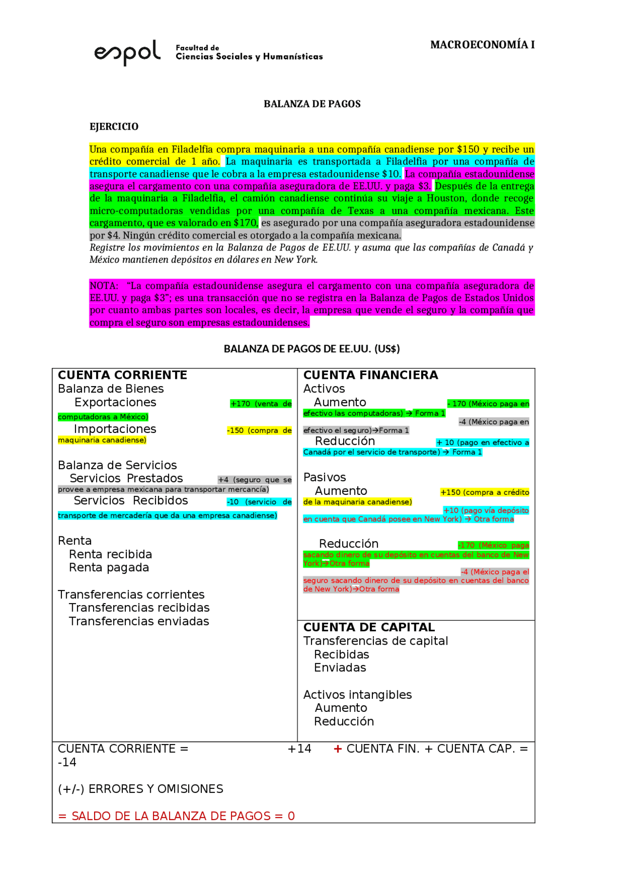 Balanza De Pagos Ejercicio Ejercicios De Macroeconomía Docsity
