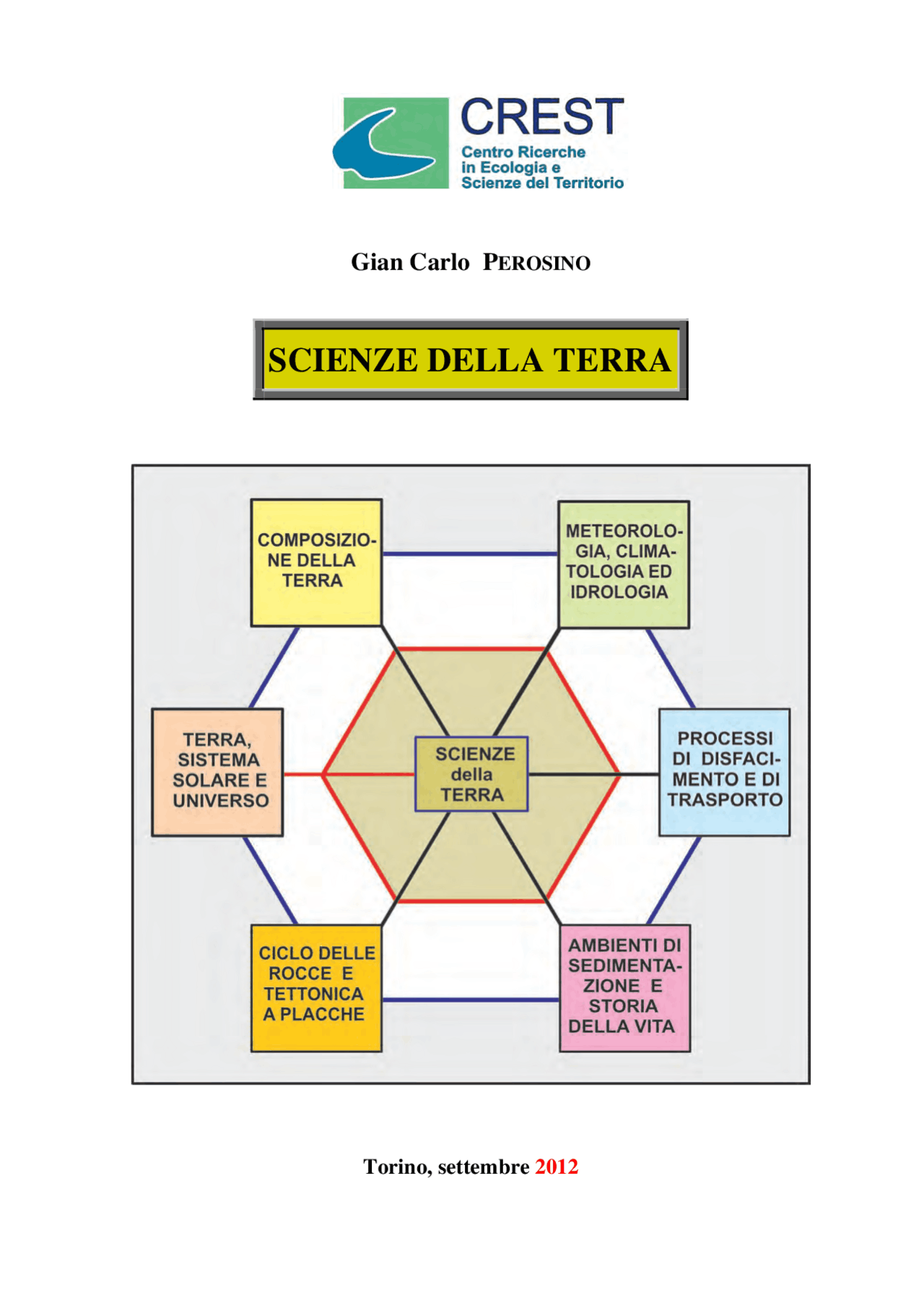 Libro Di Scienze Di Prima Superiore Dispense Di Scienze E Tecnologie