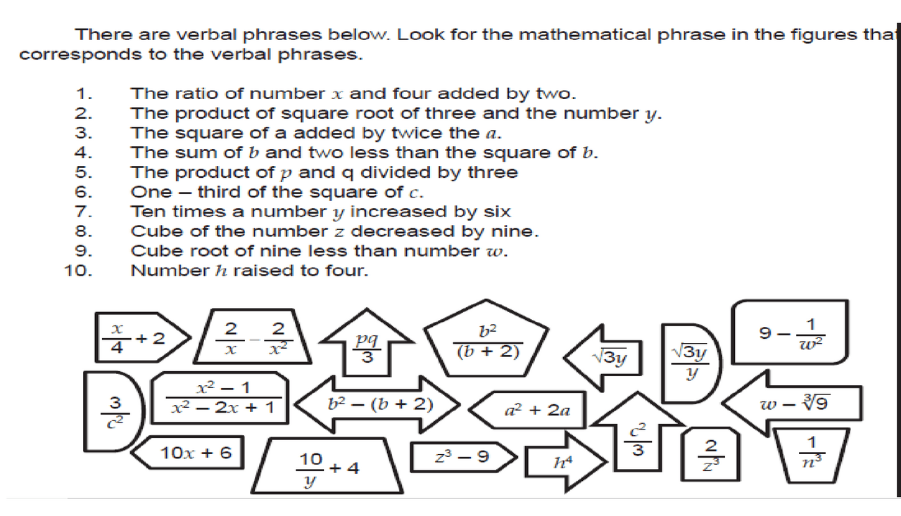 Rational Algebraic Expressions | Slides Mathematics | Docsity