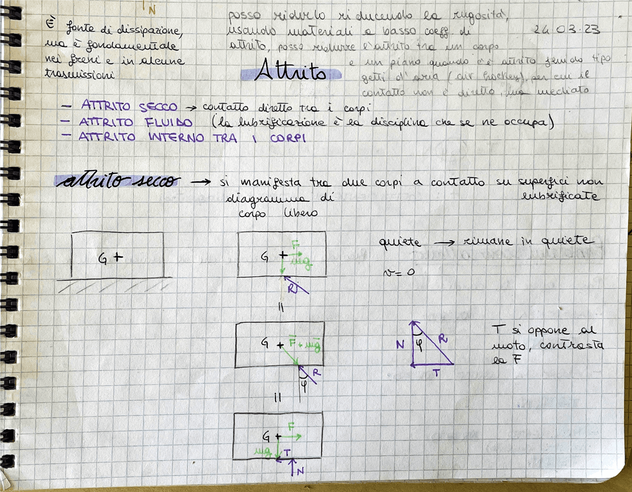 tipologie di attrito, modello perno-boccola | Appunti di Meccanica ...