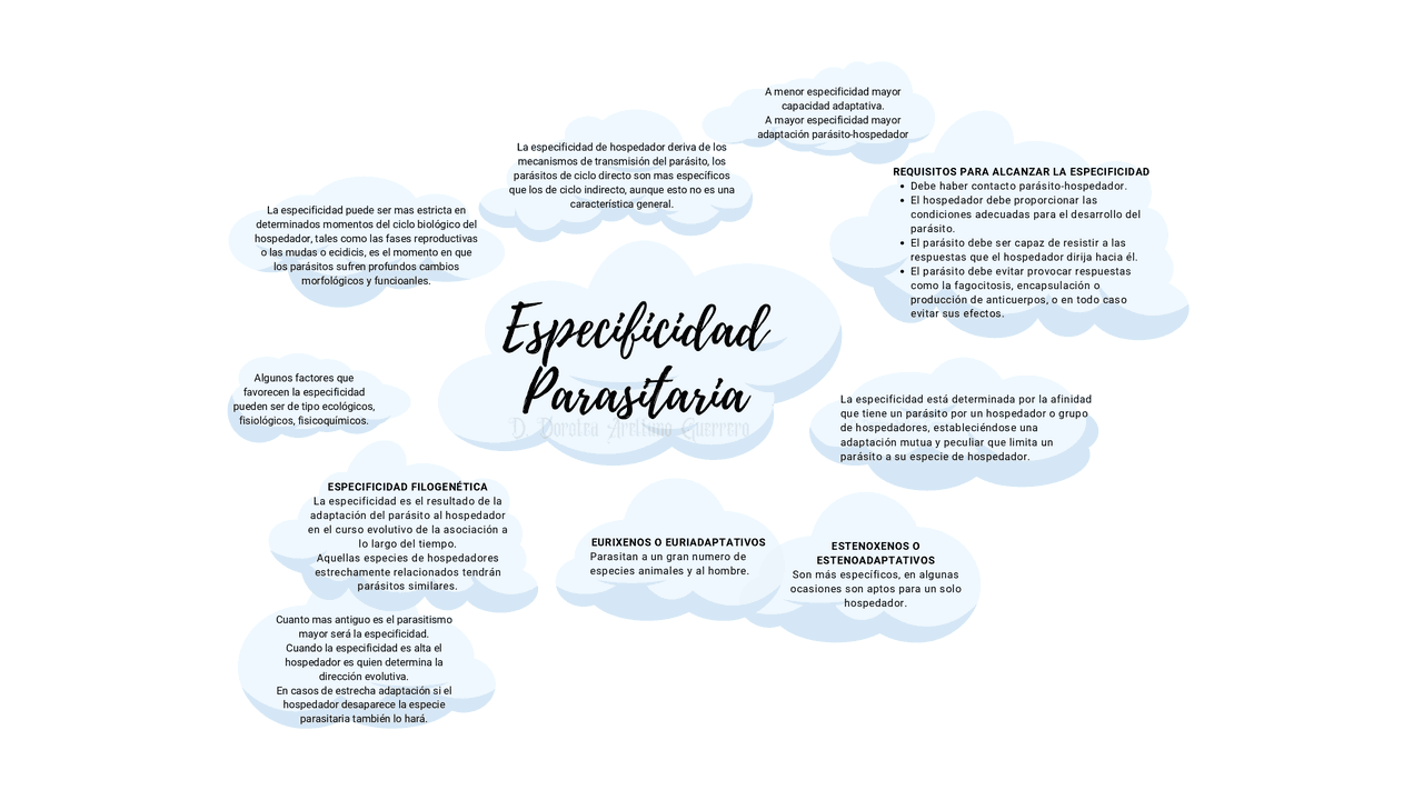 Adaptacion Parasitaria Diapositivas De Parasitología Docsity