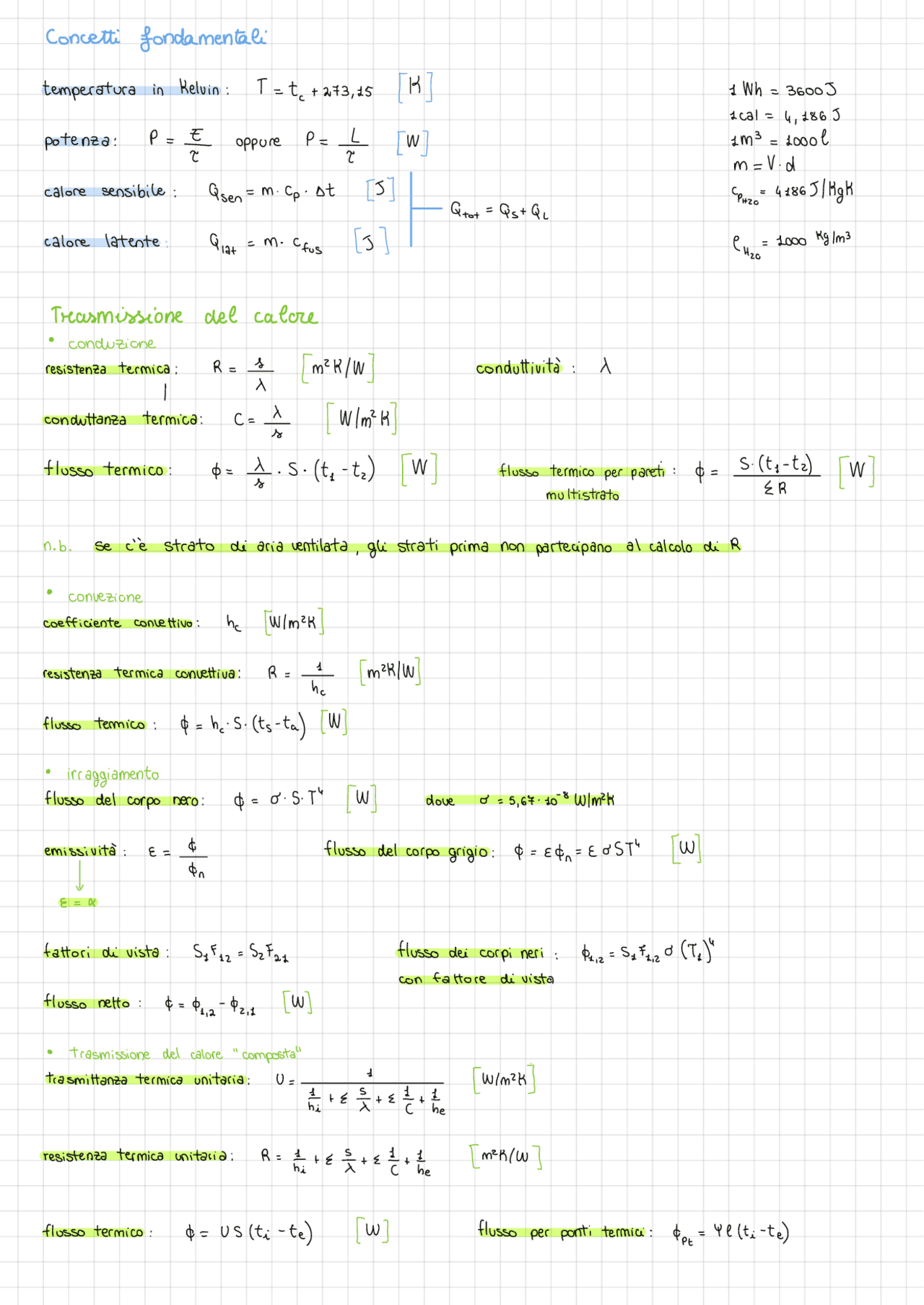 Formulario Fisica Tecnica | Formulari di Fisica Tecnica | Docsity