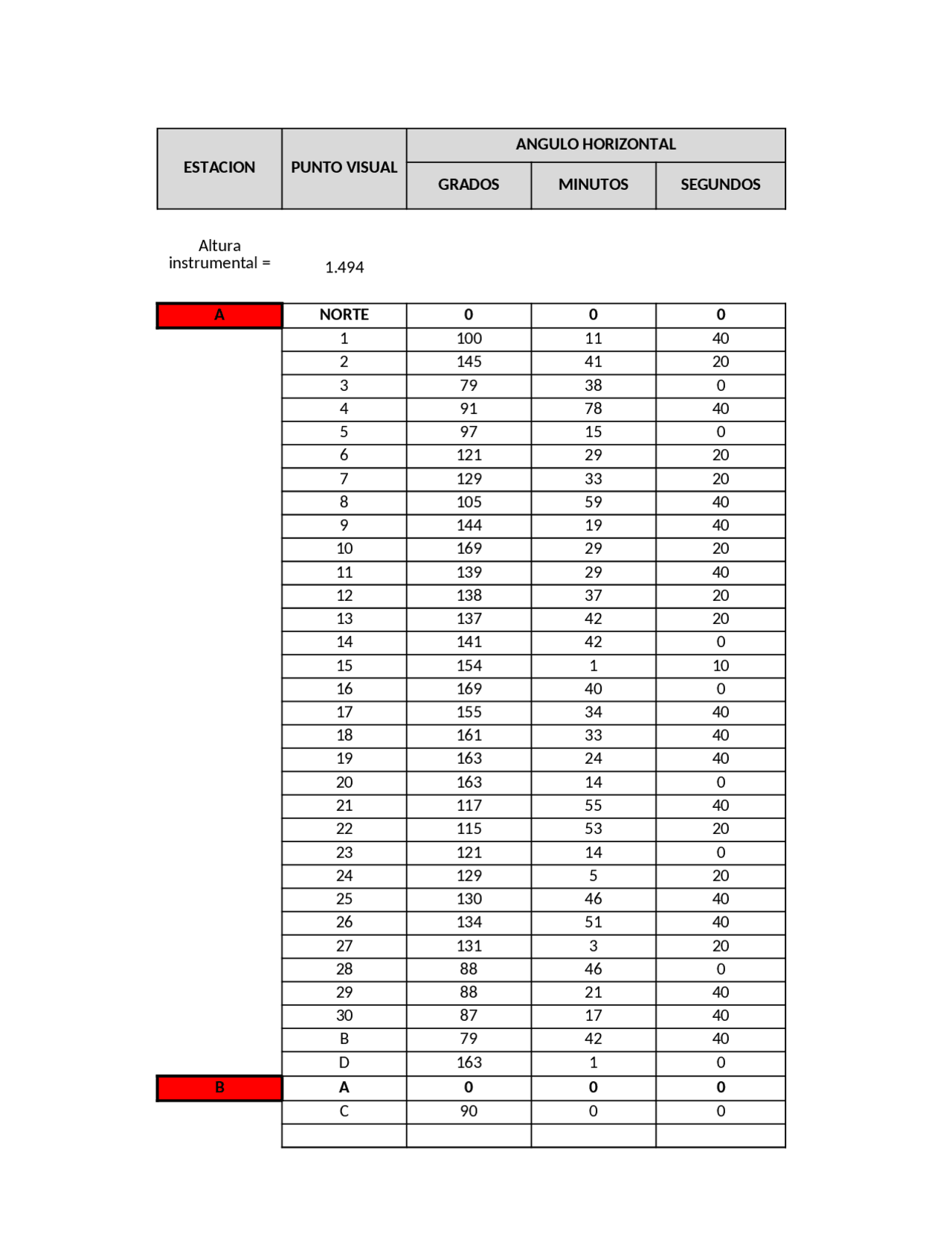 TRABAJO 5- poligonal cerrada y curvas de nivel | Apuntes de Topografía ...