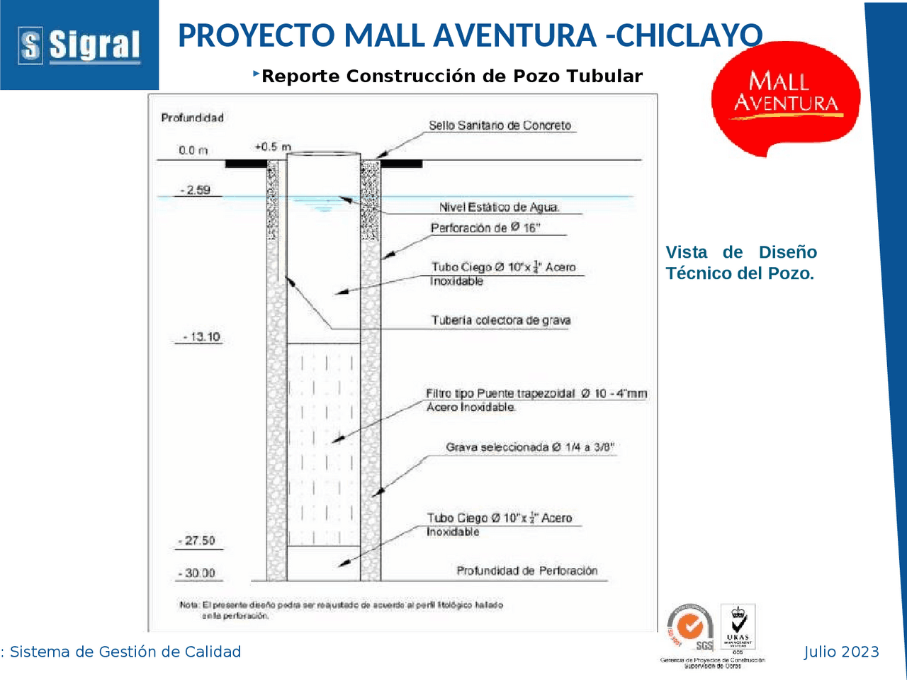 Analisis de precio de un pozo tubular | Diapositivas de Historia | Docsity