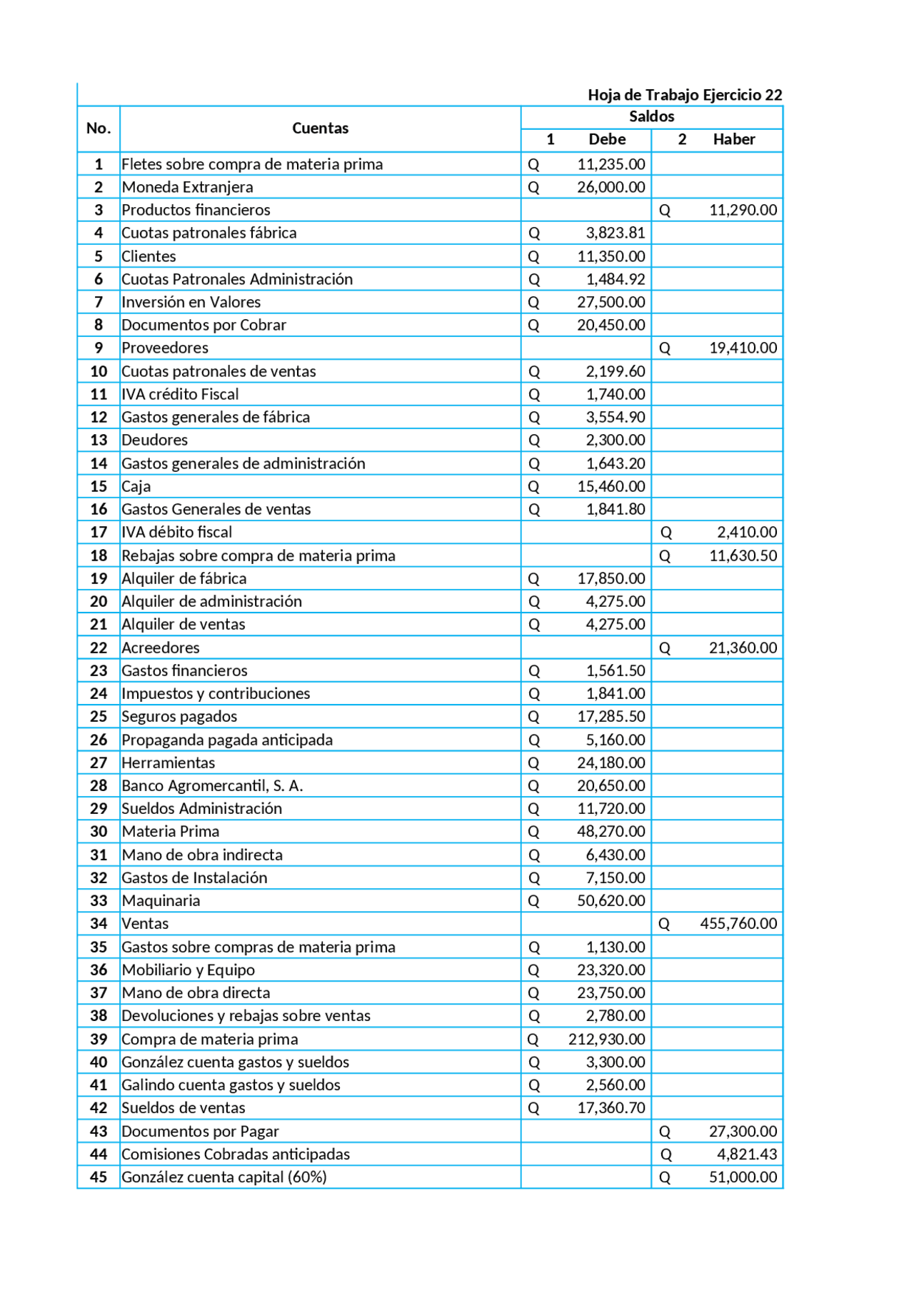 Ejercicio de Contabilidad | Ejercicios de Derecho | Docsity