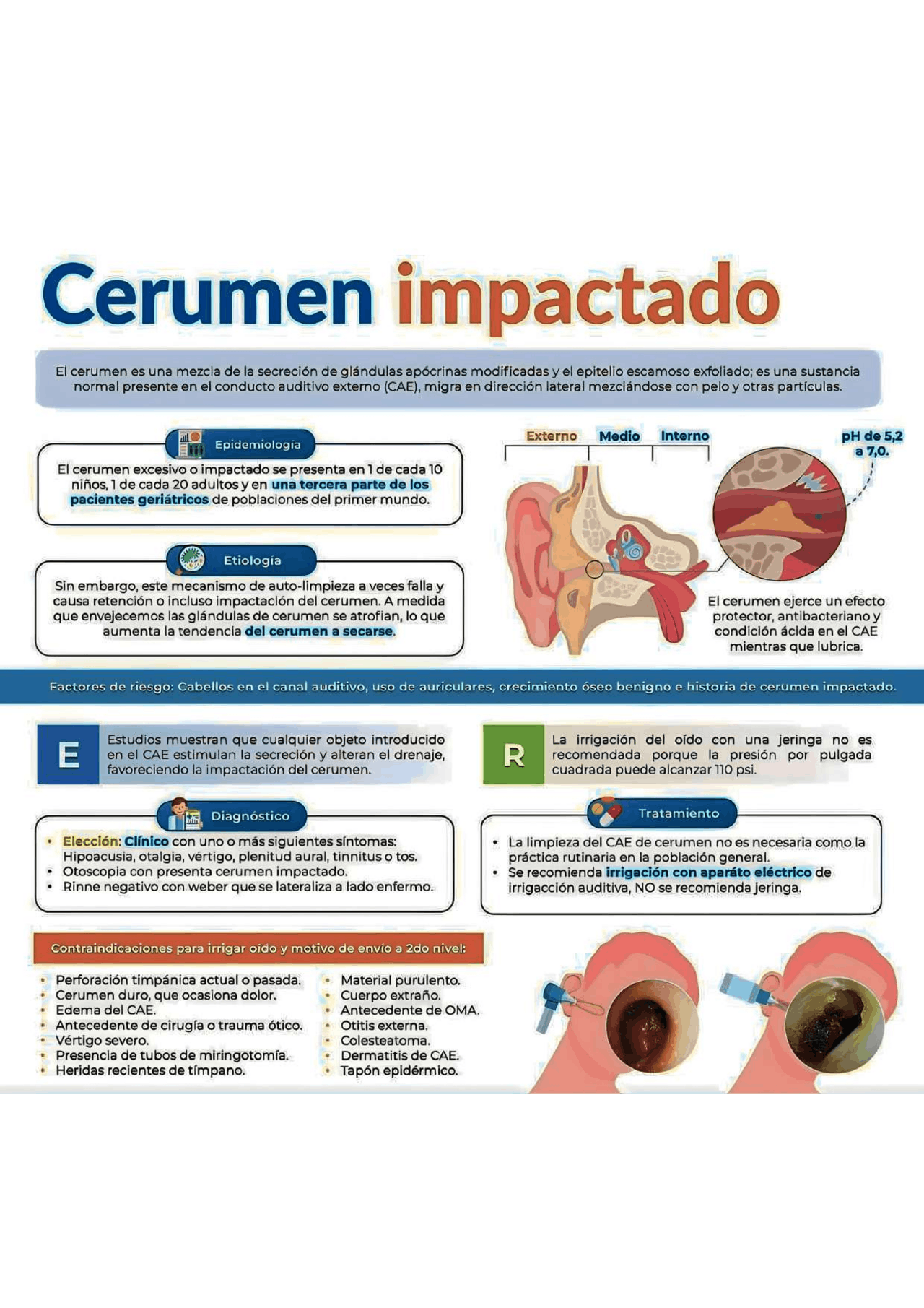 Cerumen Impactado Flashcards | Apuntes de Otorrinolaringología | Docsity
