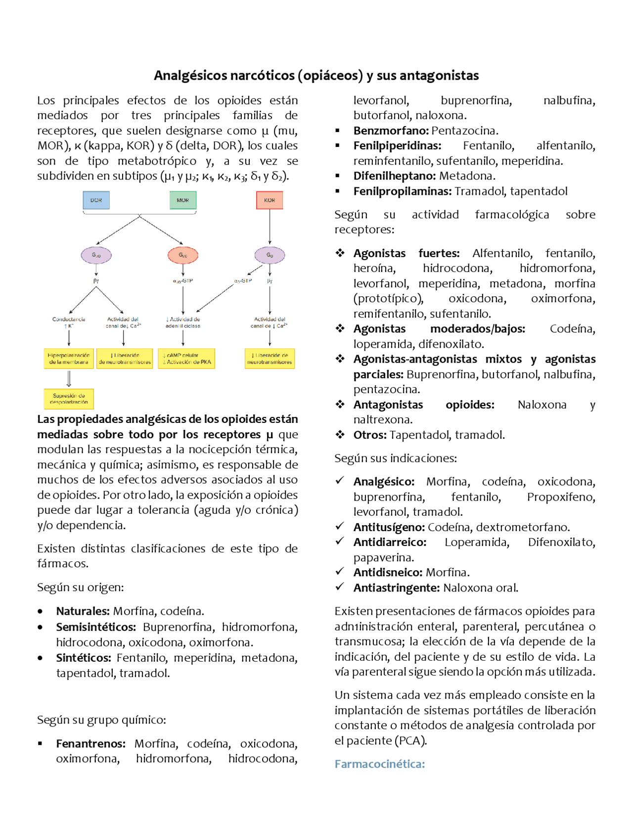 Fármacos Opioides Resumen Apuntes De Farmacología Docsity
