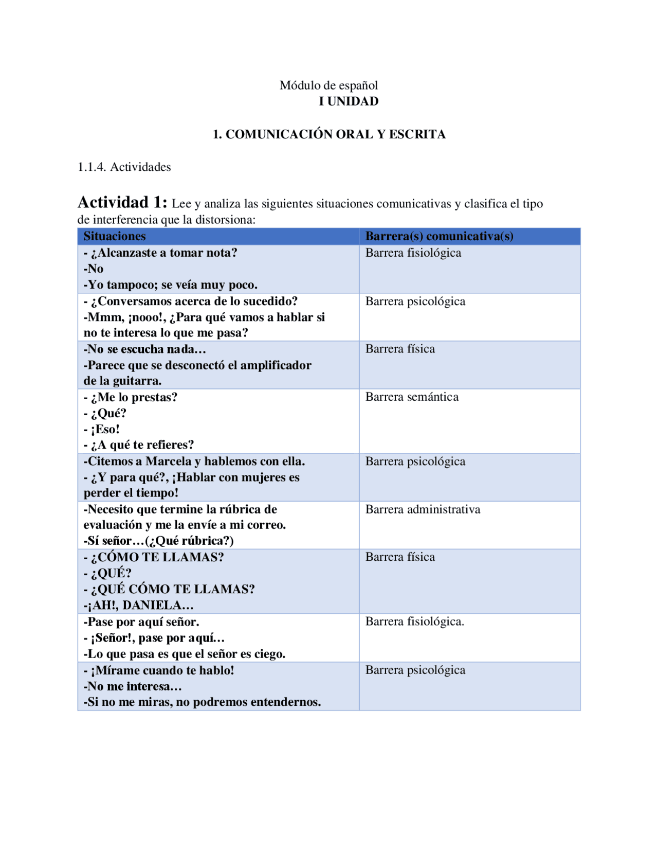 Actividades de español | Ejercicios de Lengua y Literatura | Docsity