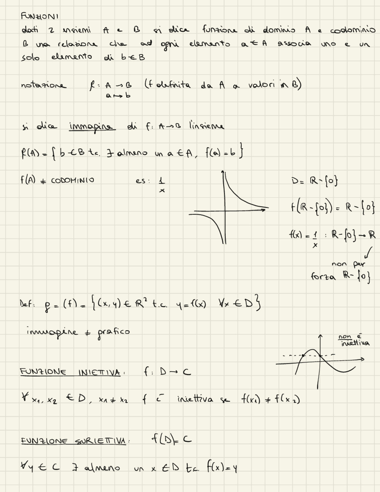 Funzioni Tra Insiemi Appunti Di Analisi Matematica I Docsity