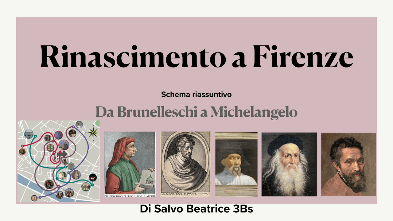 Il Rinascimento A Firenze Da Brunelleschi A Michelangelo Slide Di