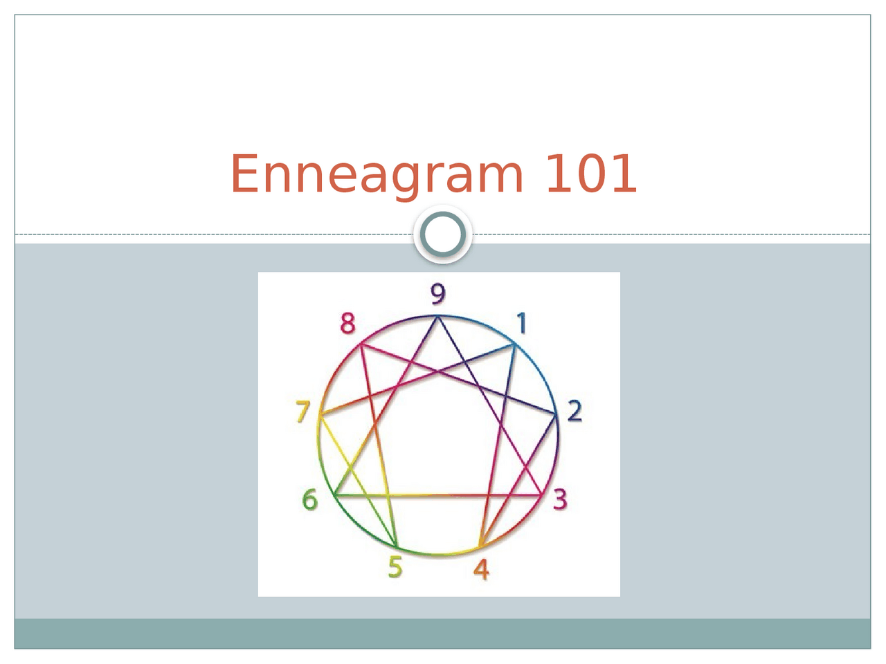 Enneagram overview powerpoint | Slides Personality Psychology | Docsity