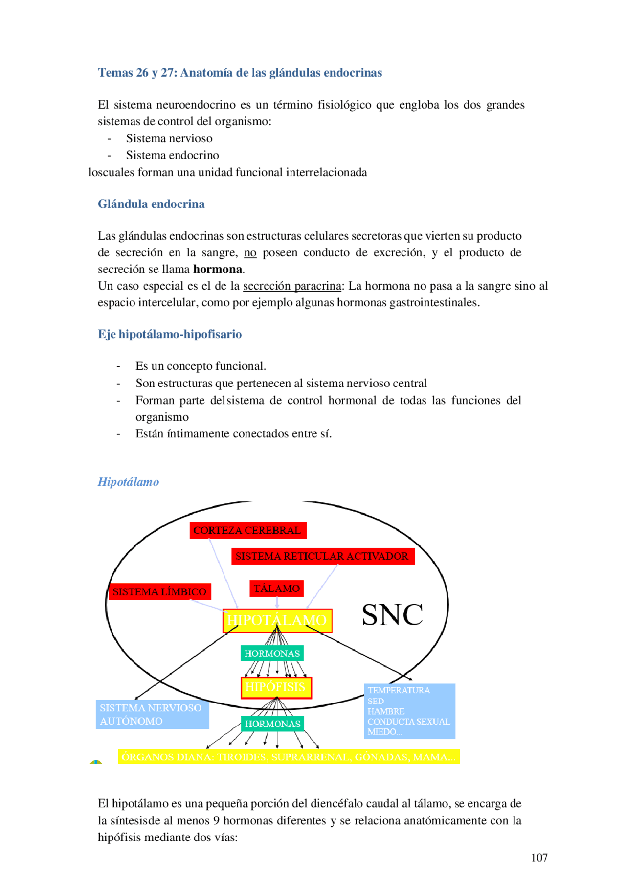 Apuntes Estructura Y Función 2 Hormonas Apuntes De Farmacia Docsity
