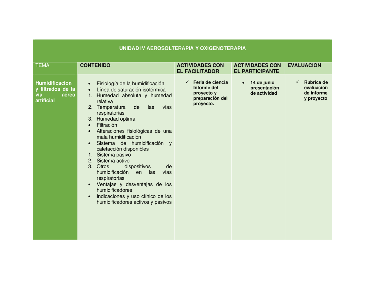 Salud Ambiental Es La Resúmenes De Ciencias Ambientales Docsity