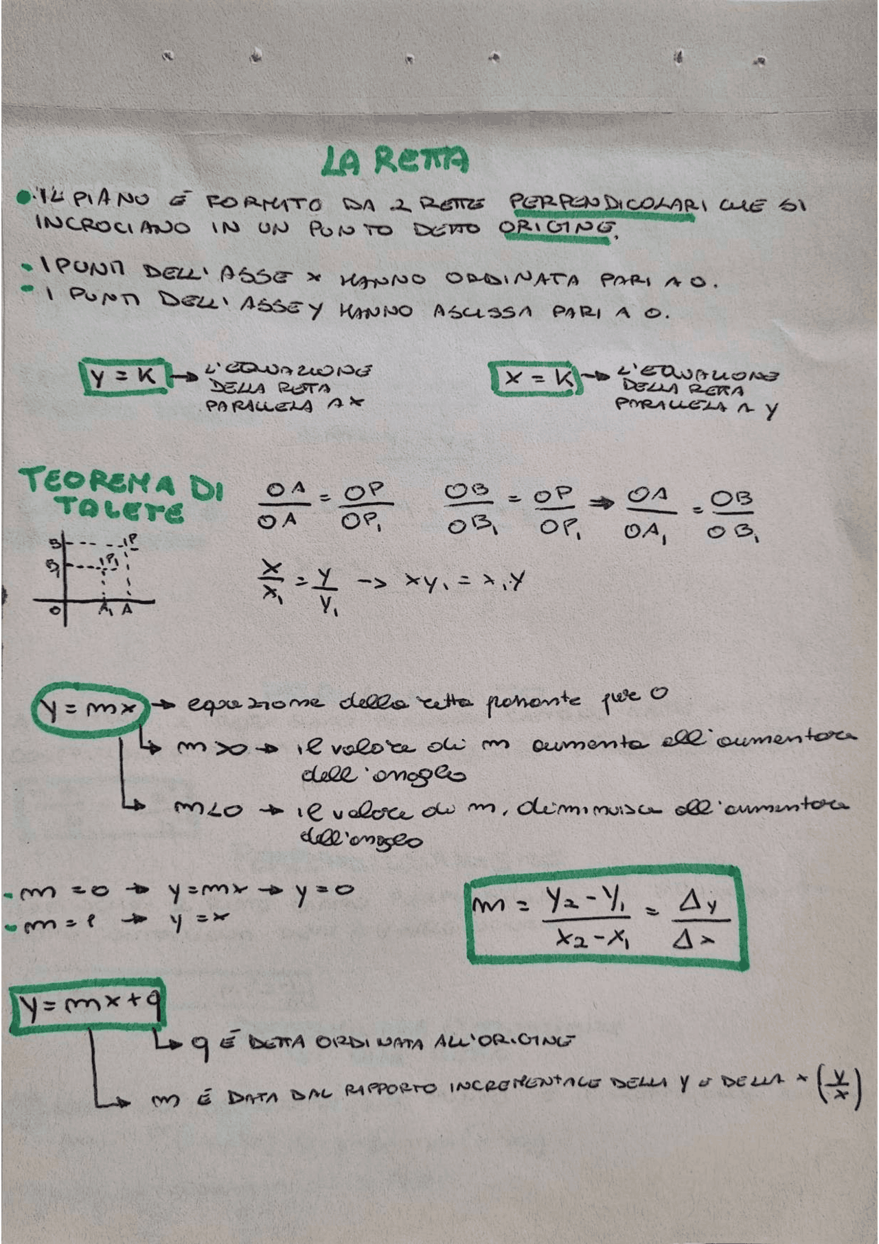 Formulario Della Retta Schemi E Mappe Concettuali Di Matematica Docsity