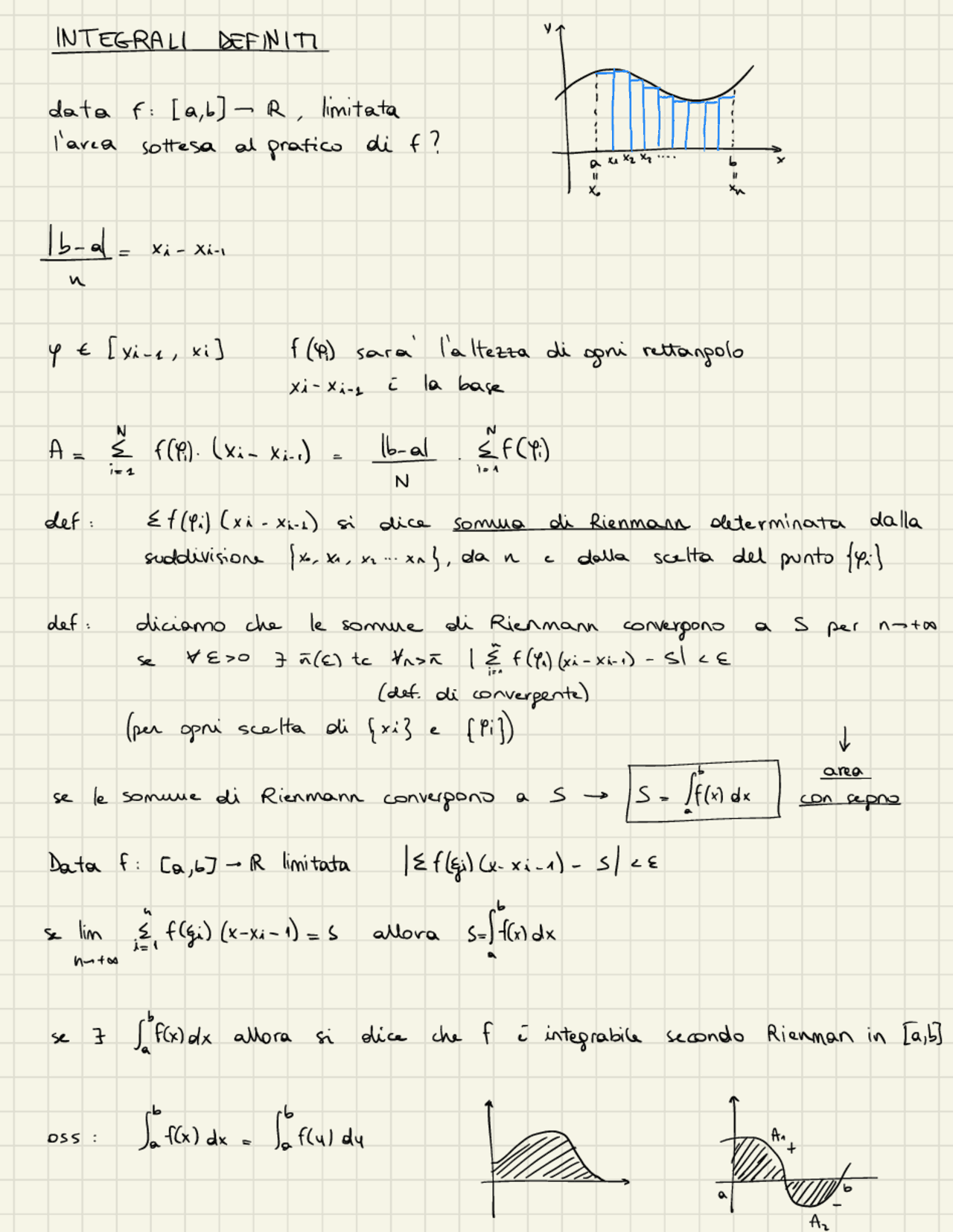 INTEGRALI DEFINITI: proprietà e teoremi | Appunti di Analisi Matematica I | Docsity