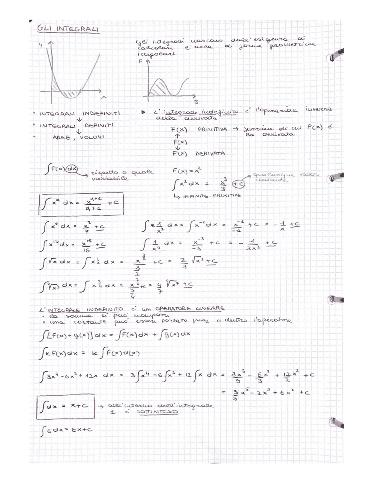 Appunti Integrali Liceo Scientifico Appunti Di Matematica Docsity