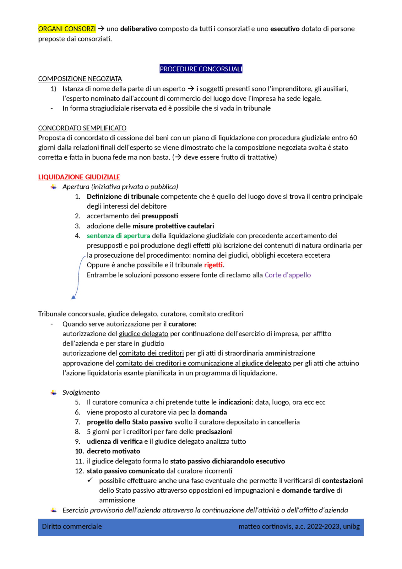 Procedure Concorsuali E Molto Altro Schemi E Mappe Concettuali Di