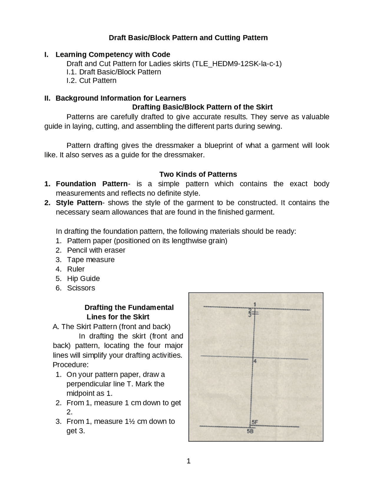 Drafting & Cutting Patterns for Ladies Skirts: A Guide for Home ...