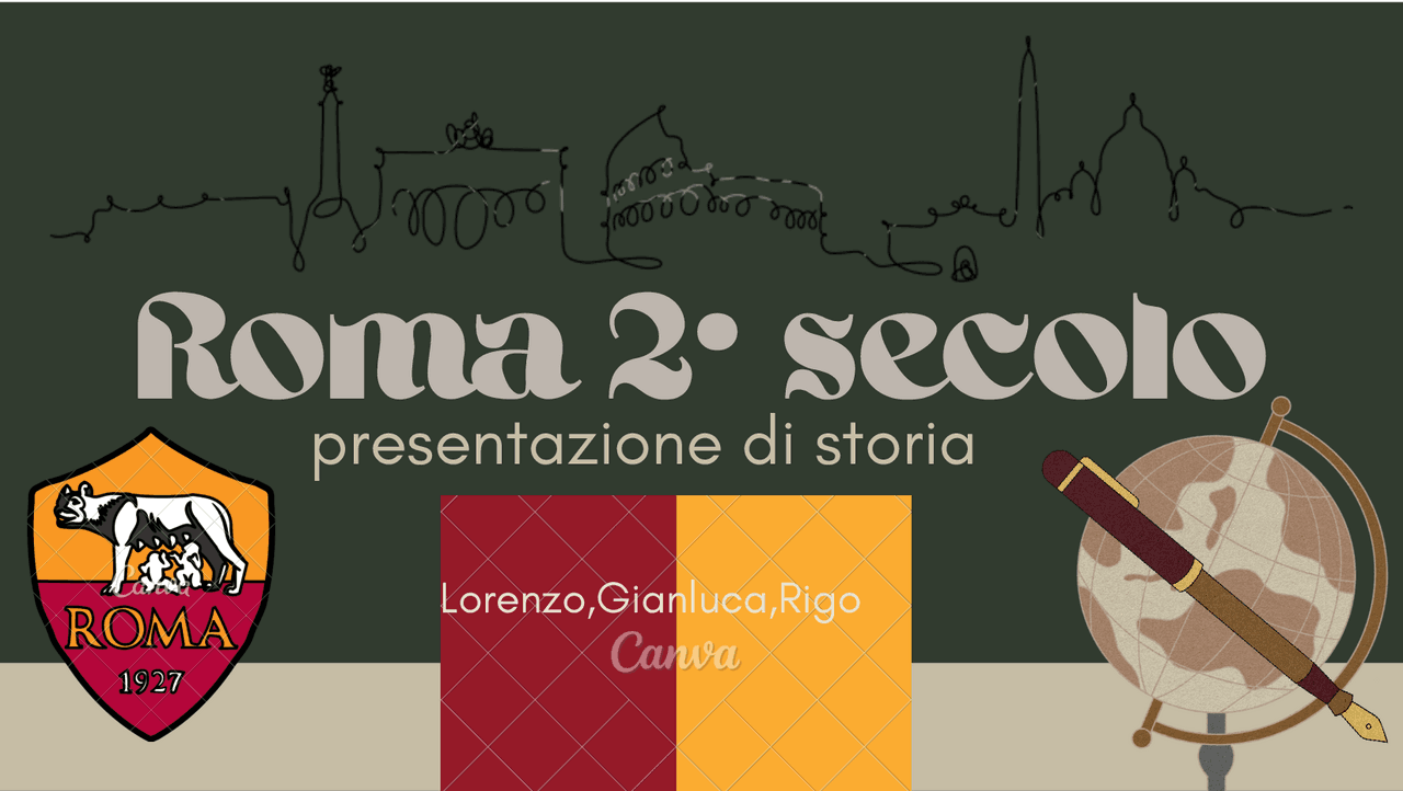 Mappa concettuale spetti storici di Roma | Collegamenti ...