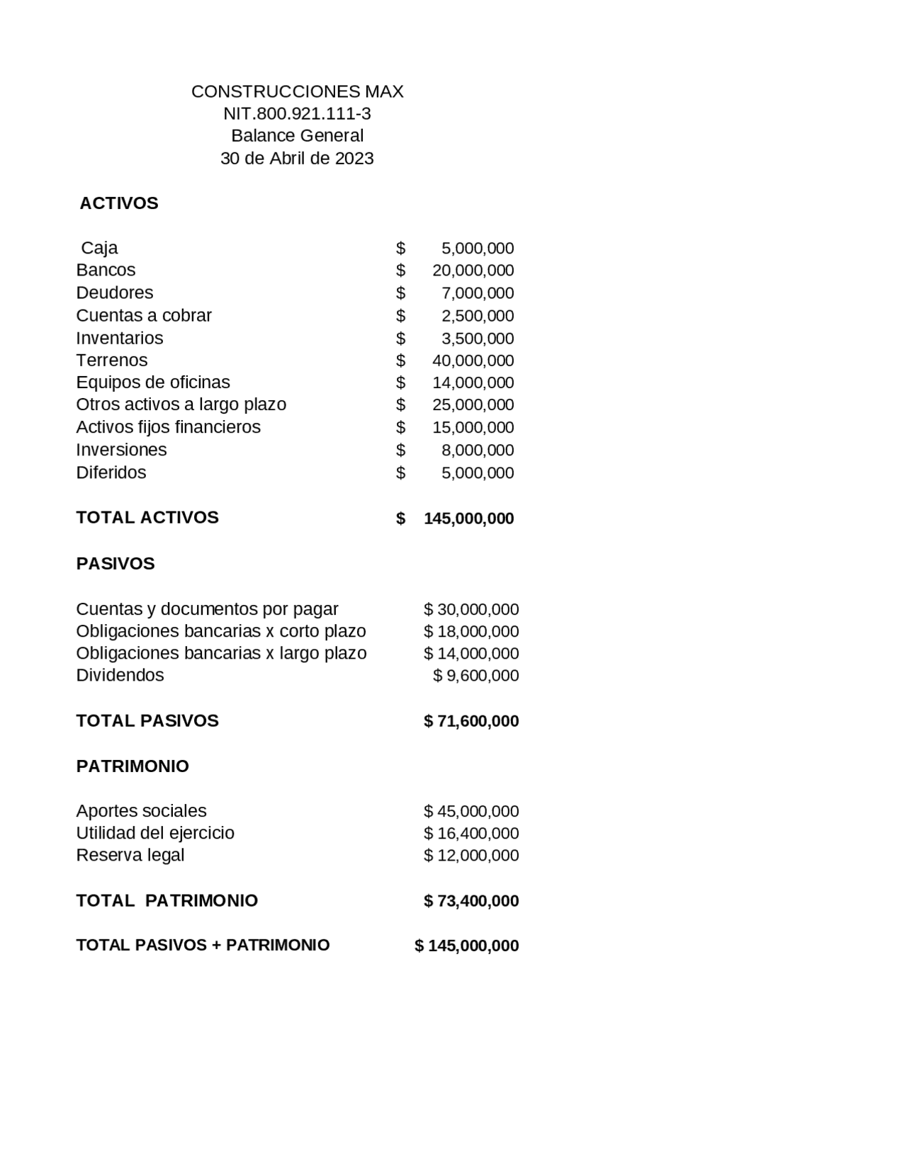 Actividad De Contabilidad Monografías Ensayos De Contabilidad