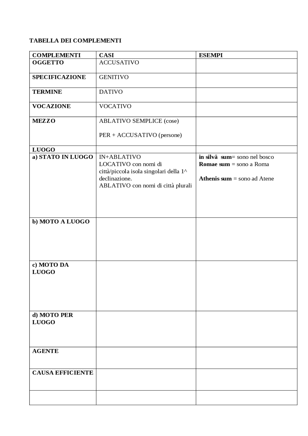 Tabella Dei Complementi Appunti Di Latino Docsity