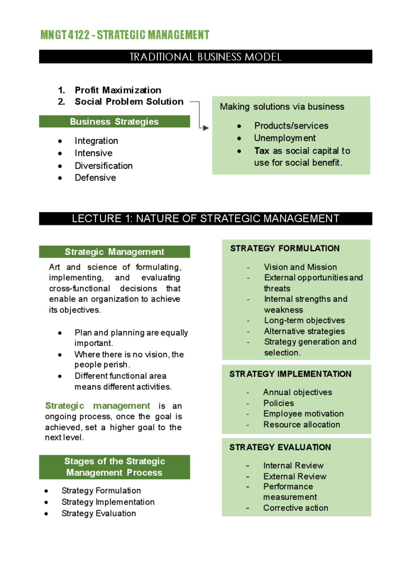 Introduction of Strategic Management | Summaries Strategic Management ...