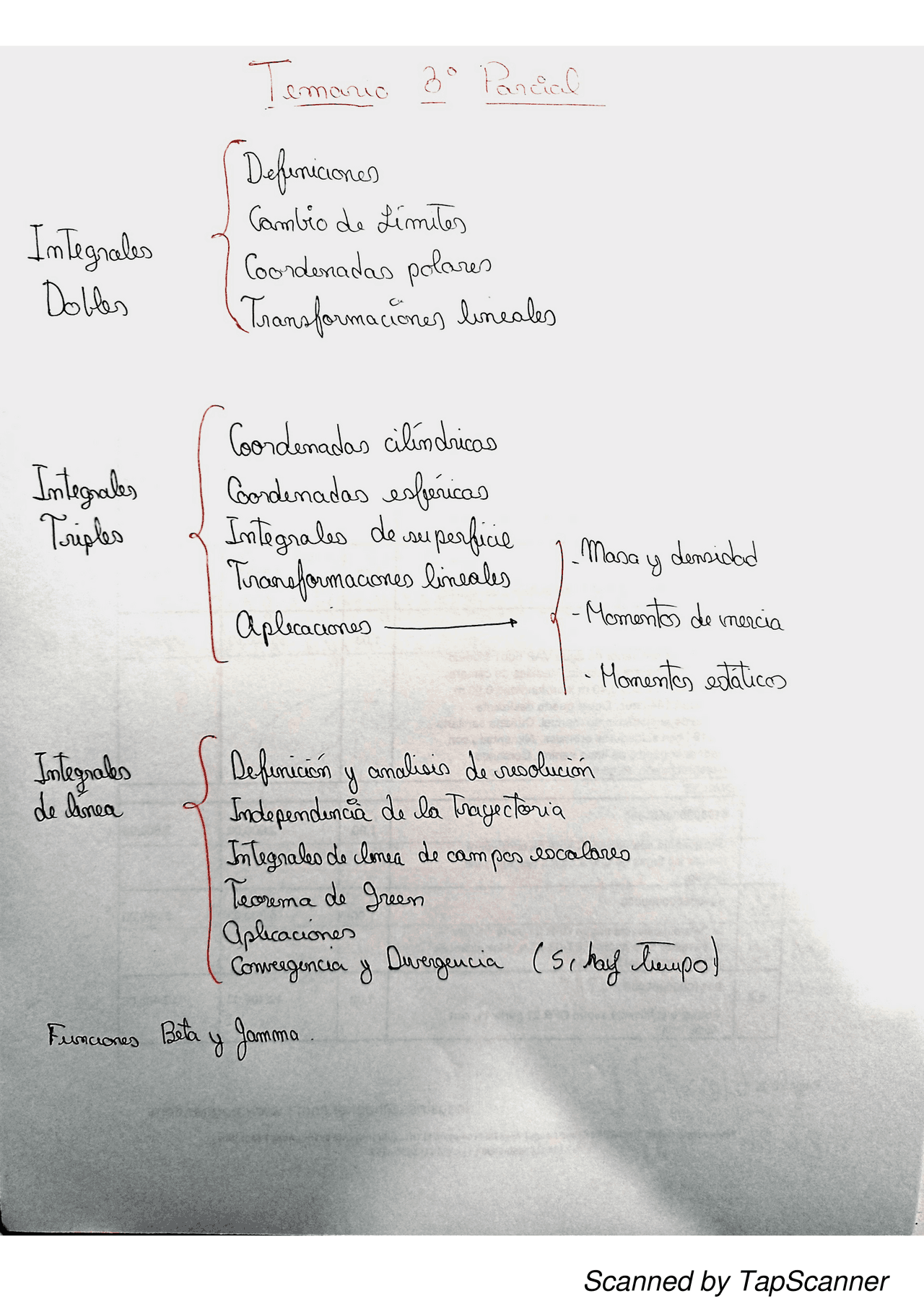 Definiciones De Integrales Dobles Apuntes De Cálculo Avanzado Docsity