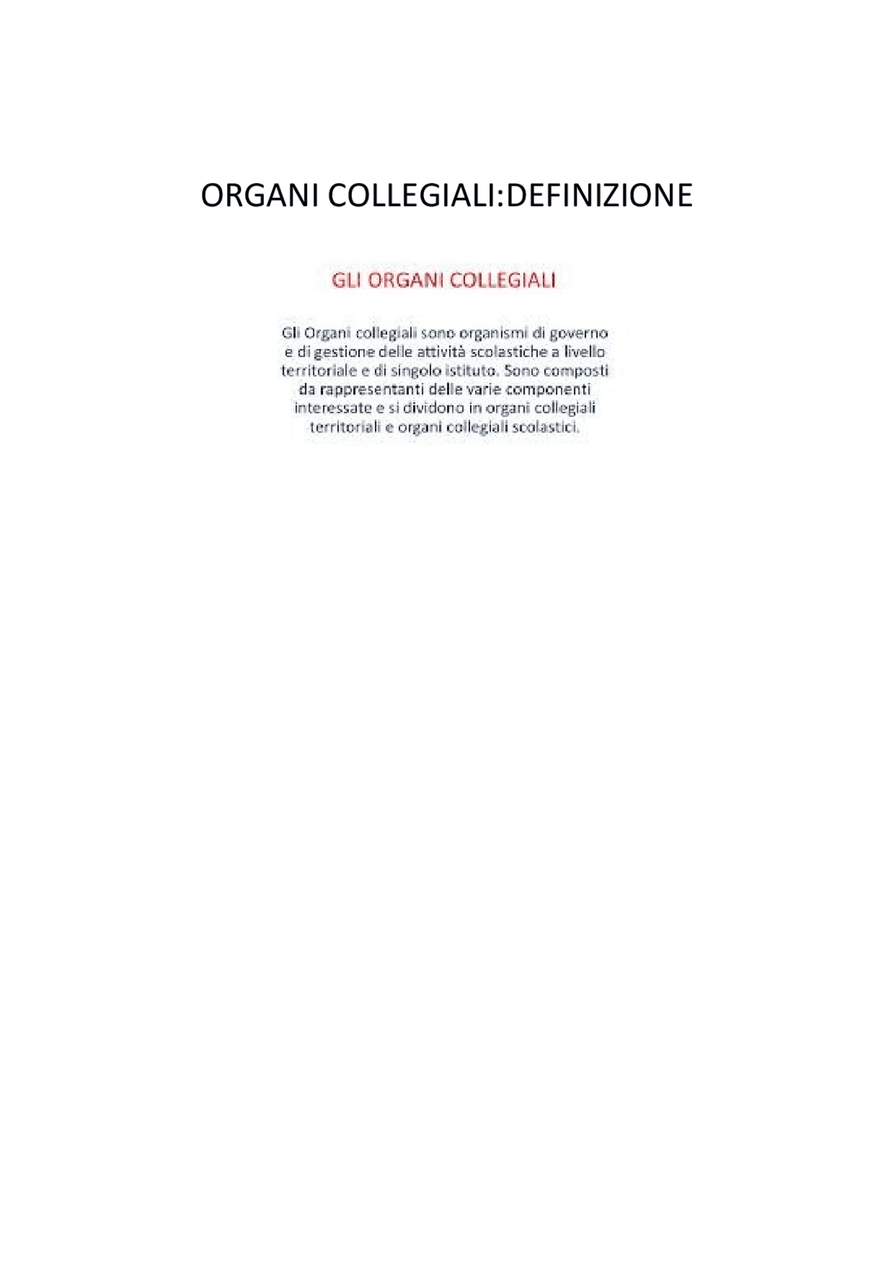 Gli Organi Collegiali Schemi E Mappe Concettuali Di Diritto Docsity