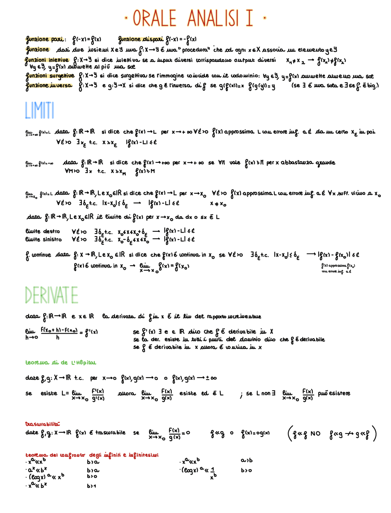 Riassunto Analisi Matematica 1 Schemi E Mappe Concettuali Di Analisi Matematica I Docsity