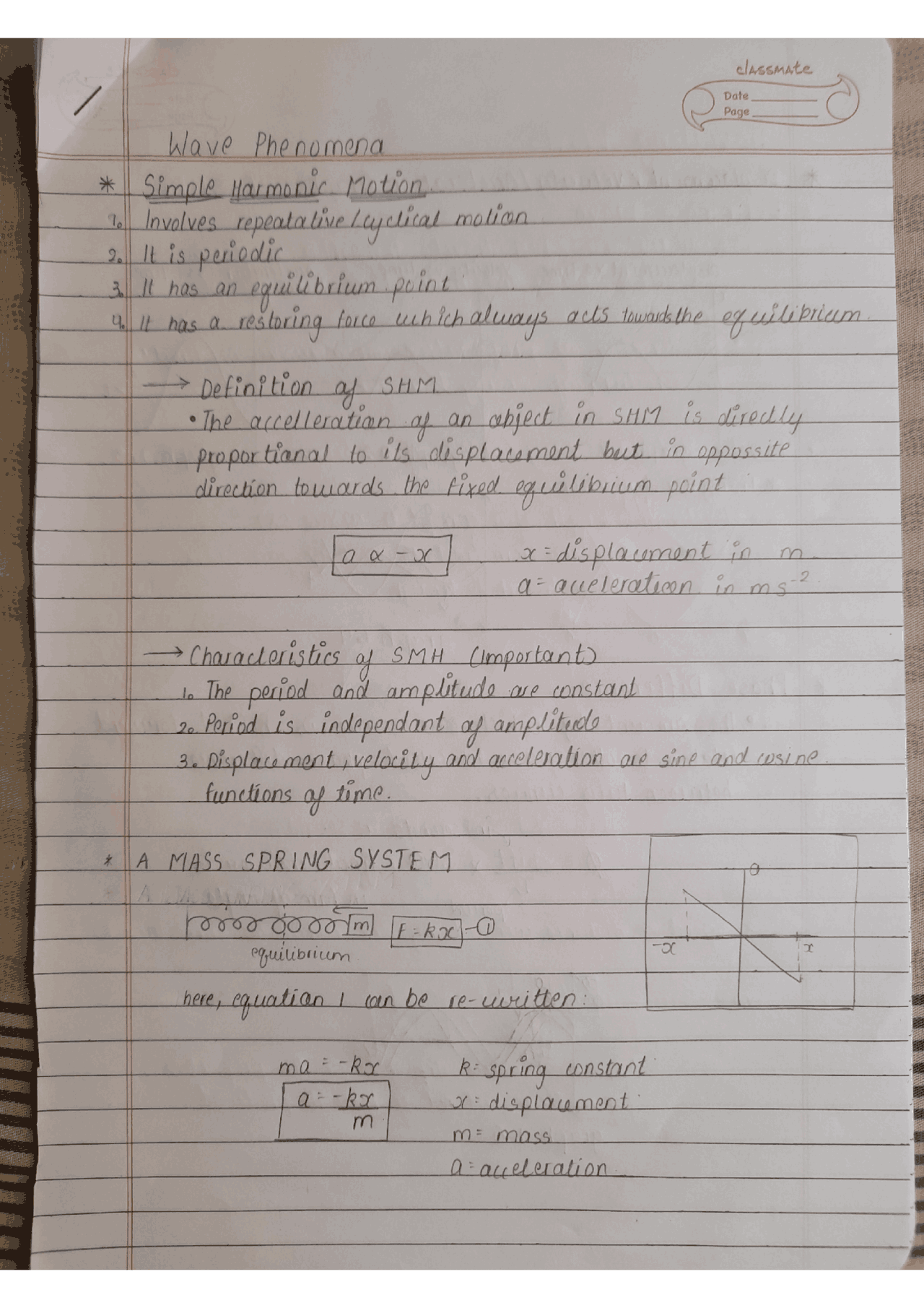 IB Physics notes - Wave phenomenon (HL) | Study notes Physics | Docsity