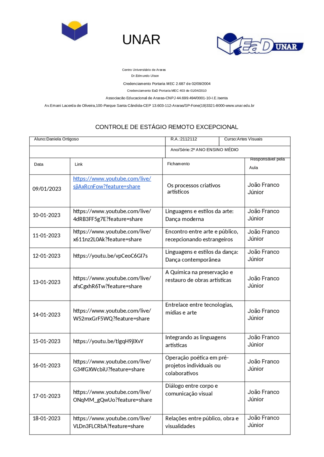 Relatorio De Estágio Teses Tcc Artes Docsity