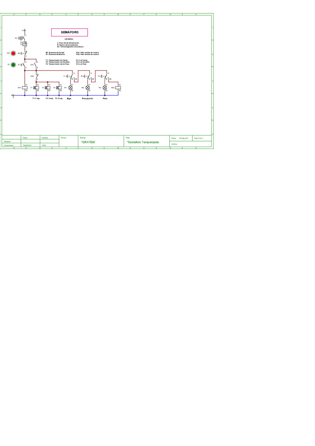 esquema de control para semaforización | Esquemas y mapas conceptuales de Electrotecnia | Docsity