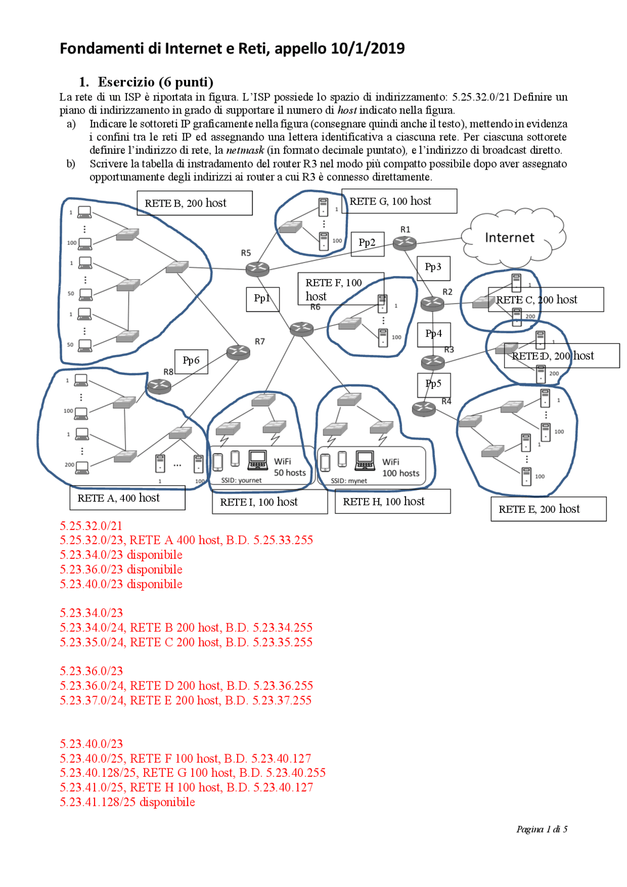 Esercizi Subnetting Esercizi Di Sistemi Di Reti Docsity