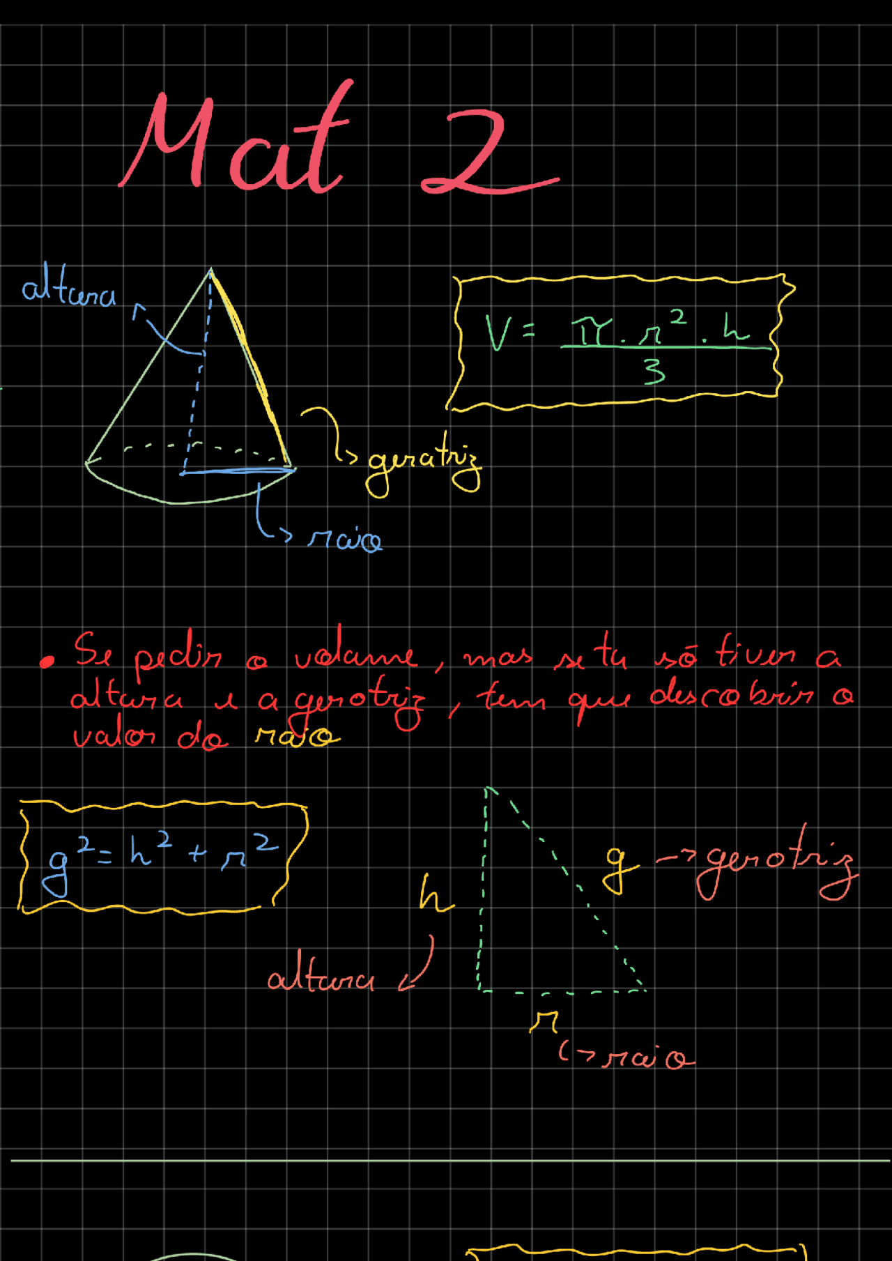 Resumo Simples Sobre Geometria Espacial Resumos Matemática Docsity