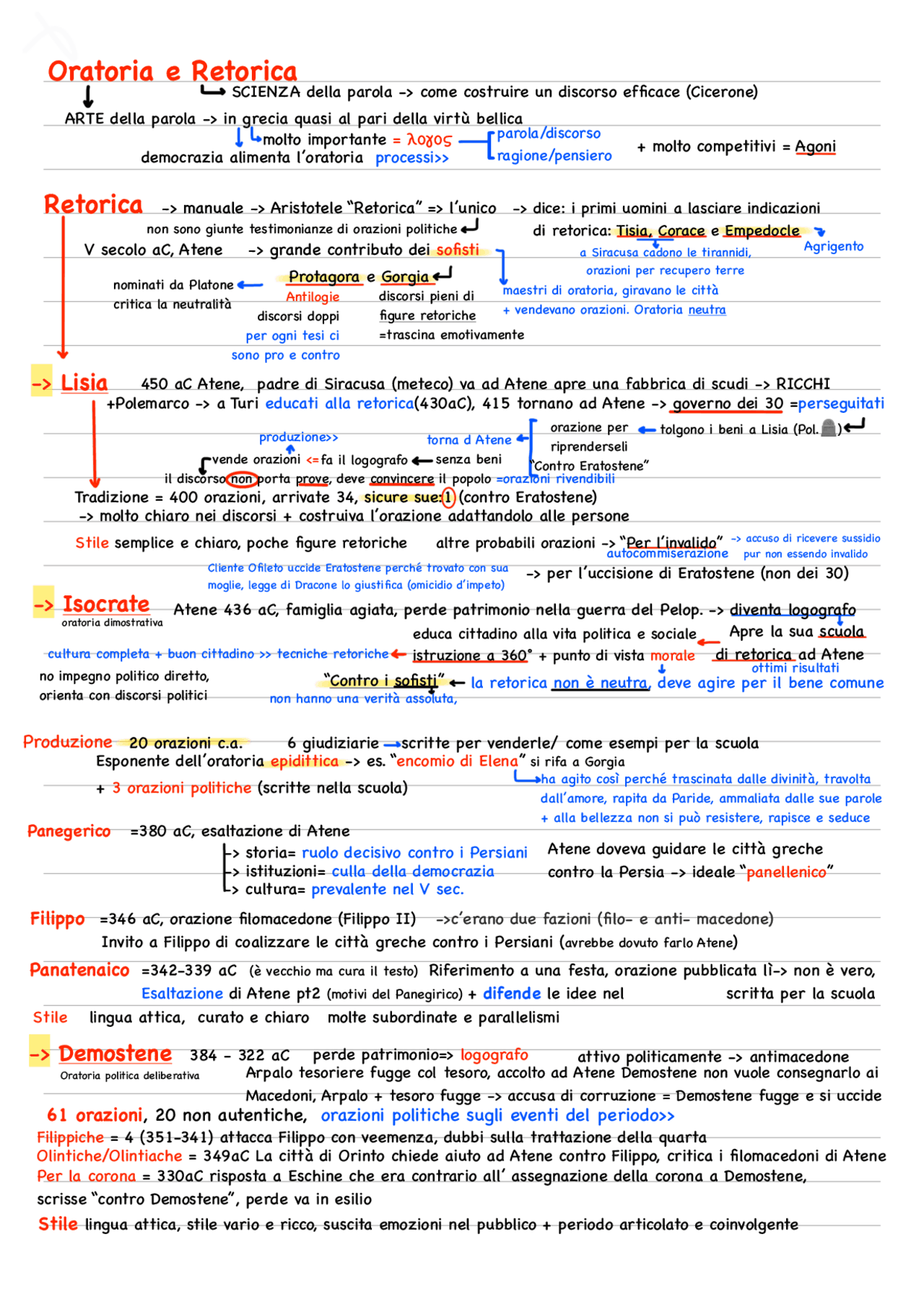 Retorica e Oratoria greca (Lisia, Demostene, Isocrate) | Schemi e mappe concettuali di Greco ...