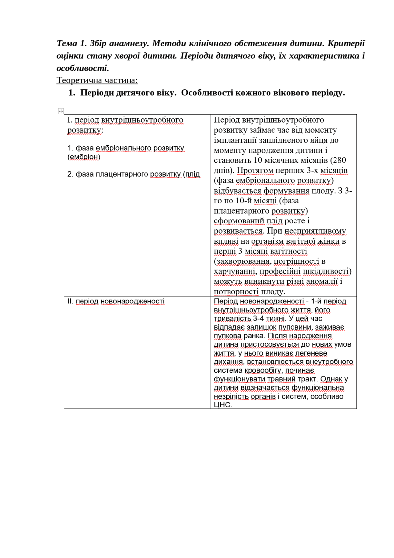 відповіді на питання з фармакології Конспекты лекций Педиатрия Docsity