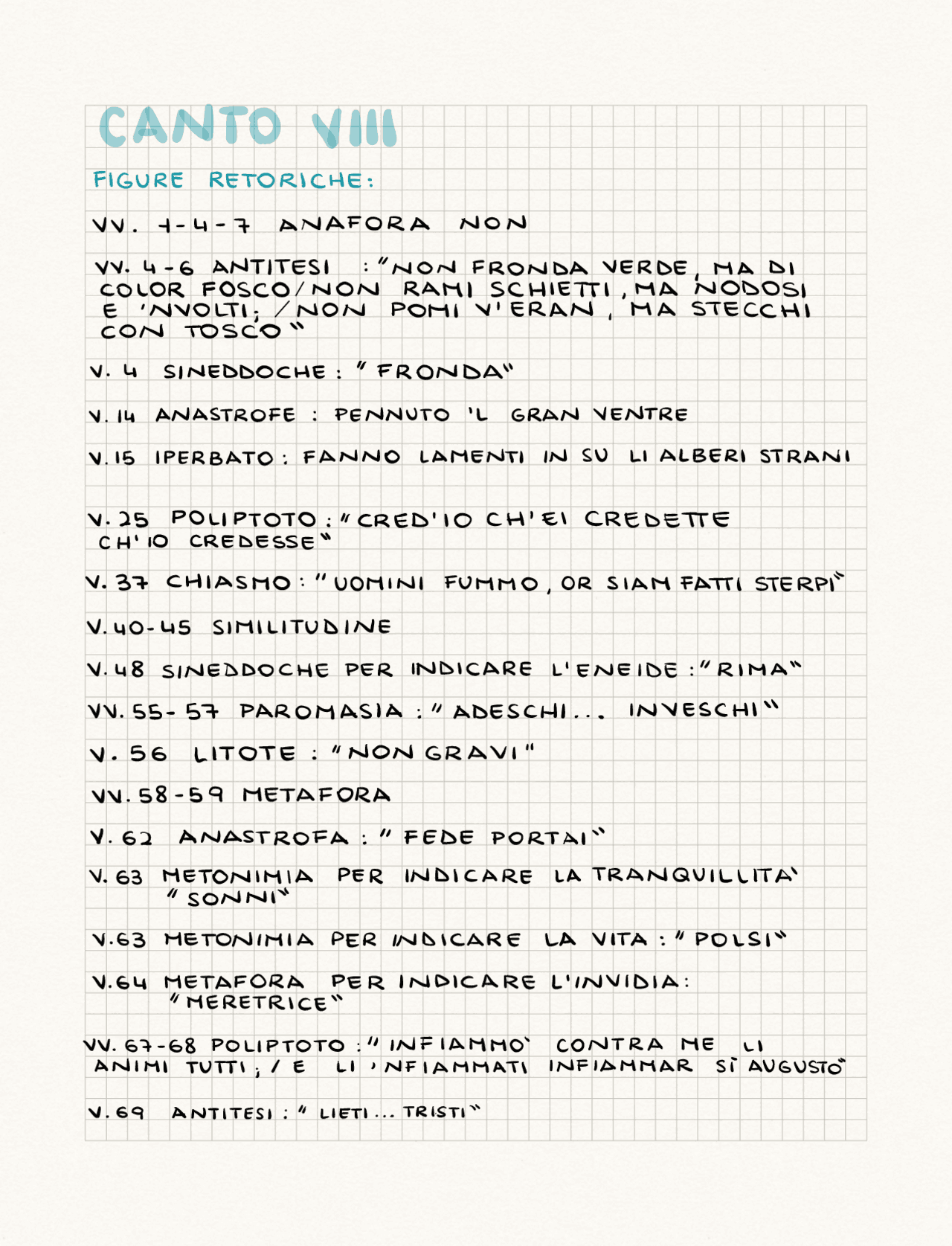 Riassunto canto 13 inferno | Schemi e mappe concettuali di Italiano ...