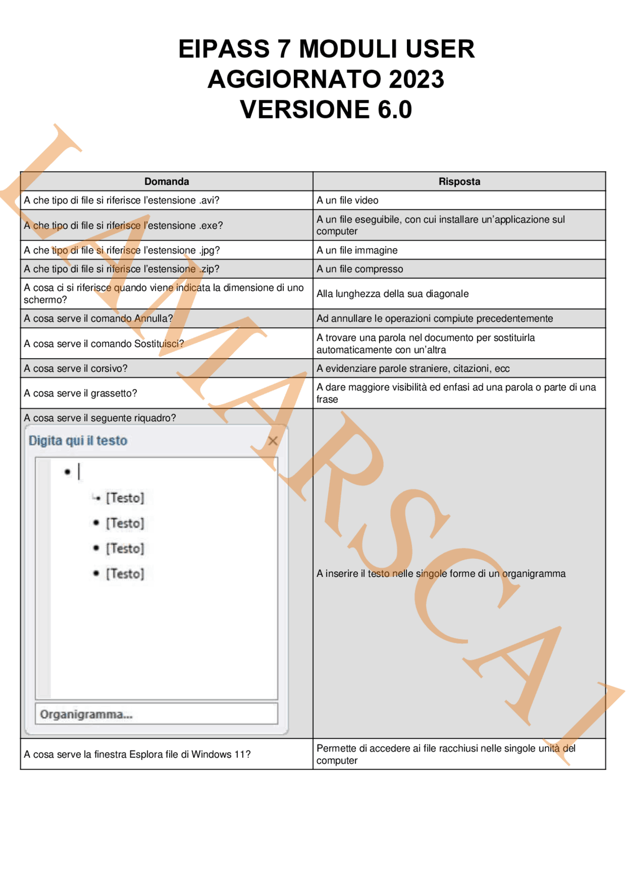 Eipass 2023 Aggiornato Esercizi Di Informatica Docsity