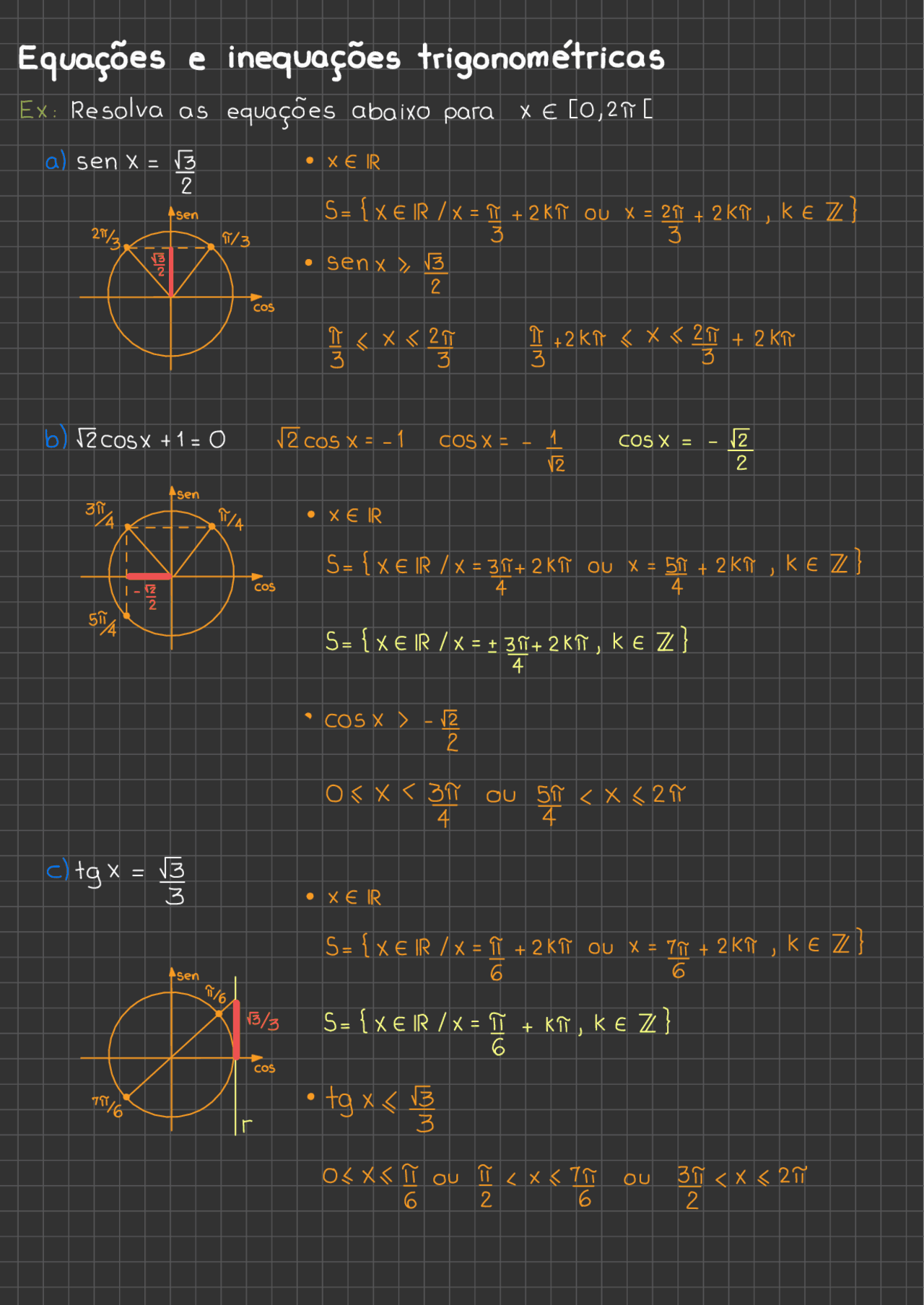 Equações e Inequações Trigonométricas (Matemática C 12/21 - ENEM ...