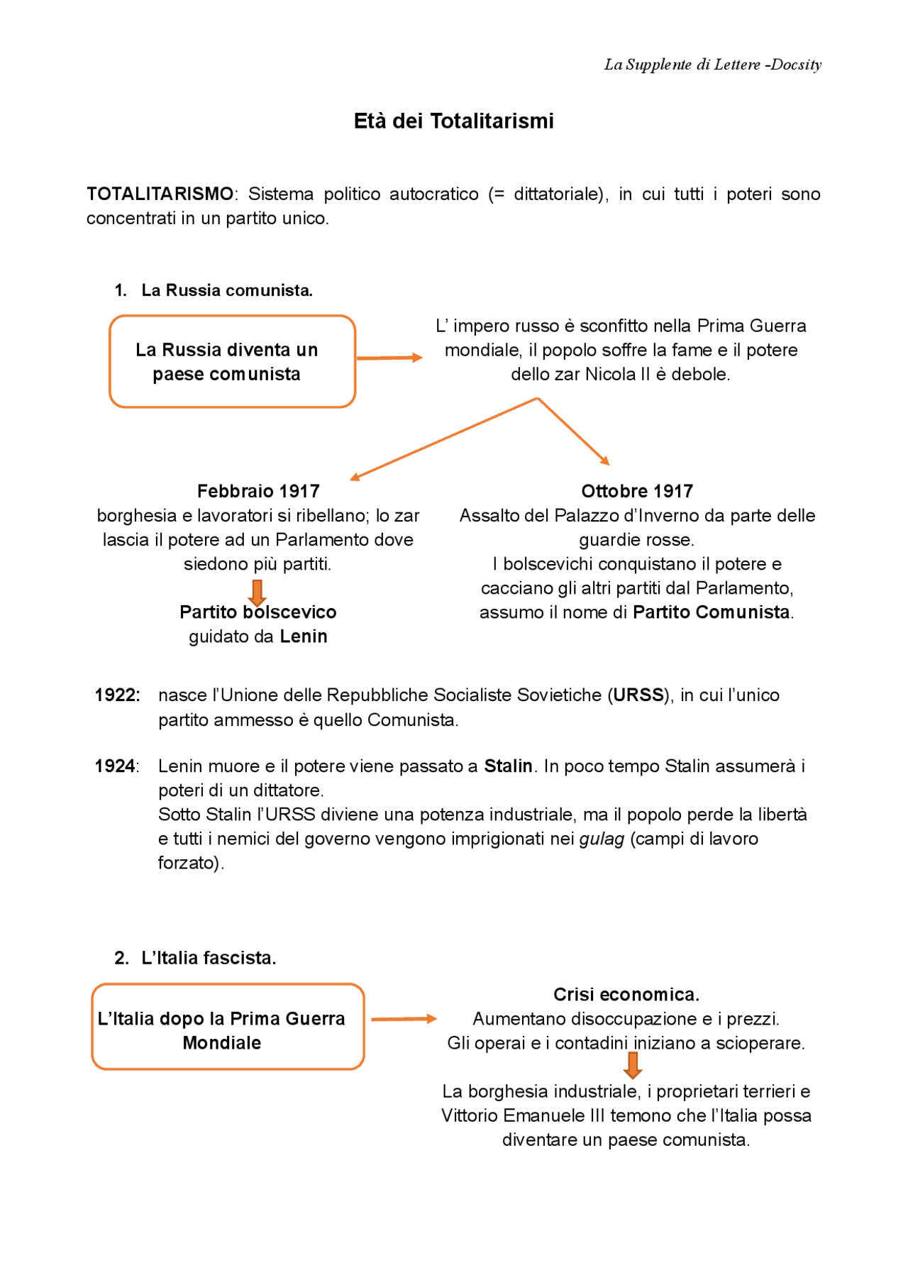 I Totalitarismi Fascismo Nazismo Urss Schemi E Mappe Concettuali