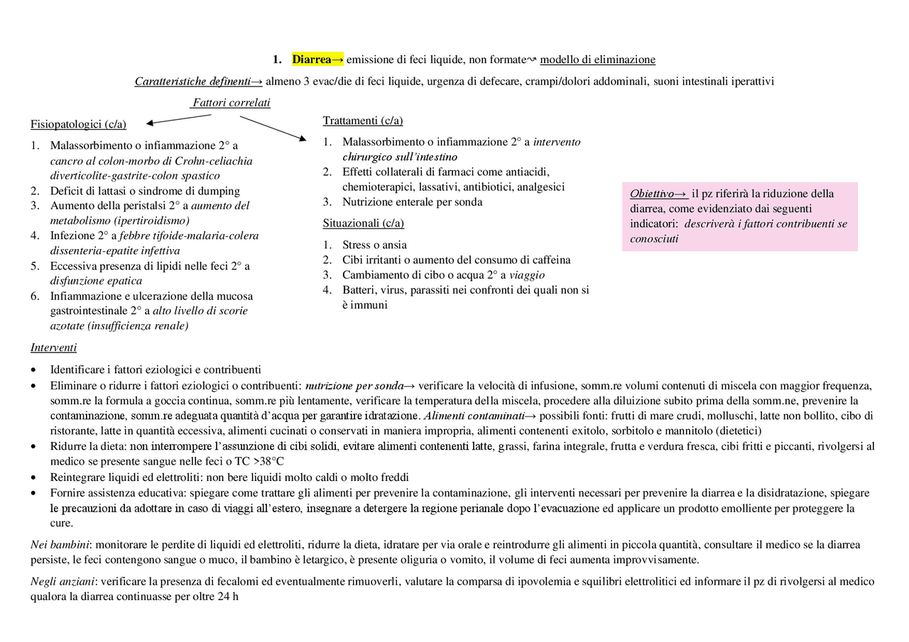 Diagnosi tirocinio infermieristica | Schemi e mappe concettuali di ...