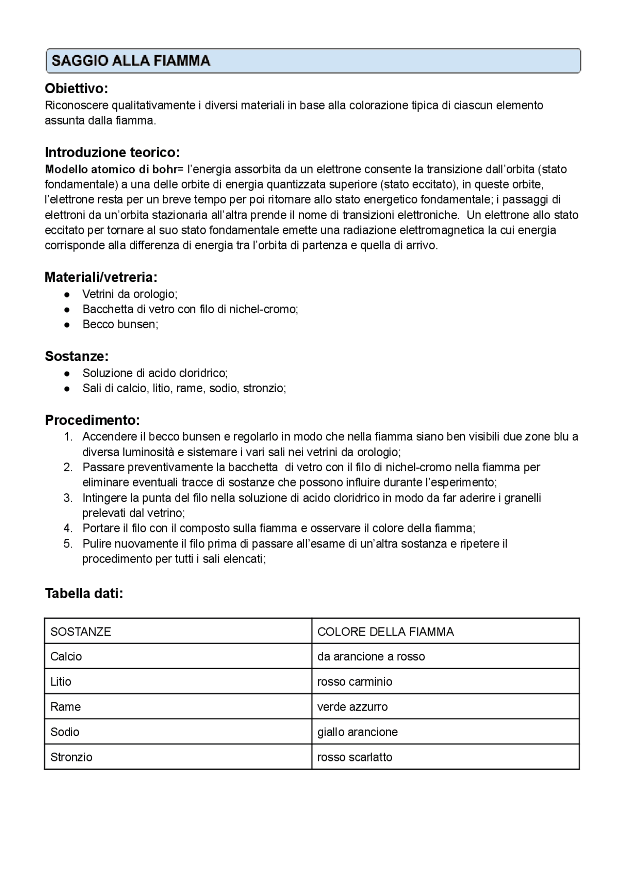 Saggio Alla Fiamma Relazione Di Laboratorio Appunti Di Chimica Docsity