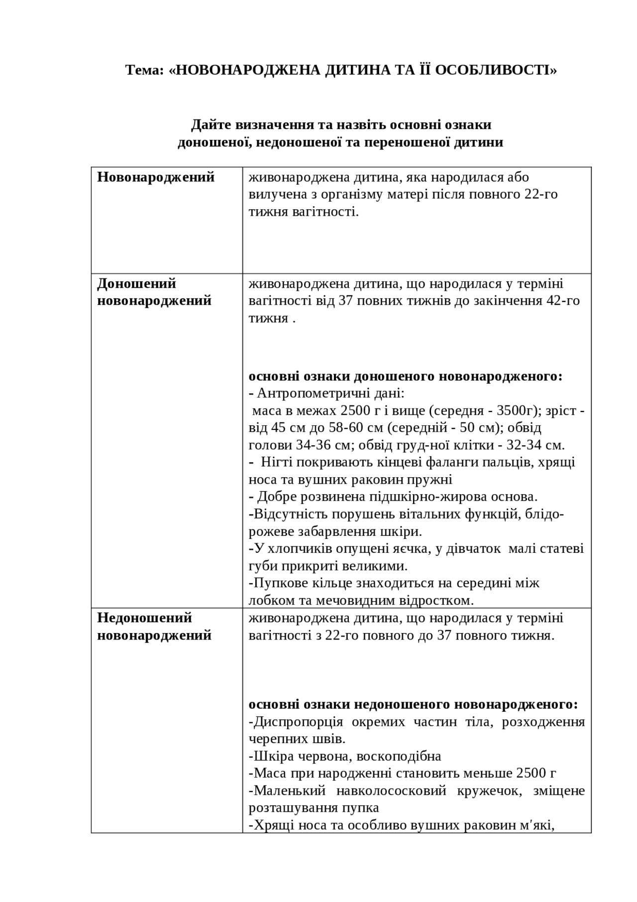 Пропедевтика дит хвороб зошит 2 заняття Конспекты лекций Педиатрия