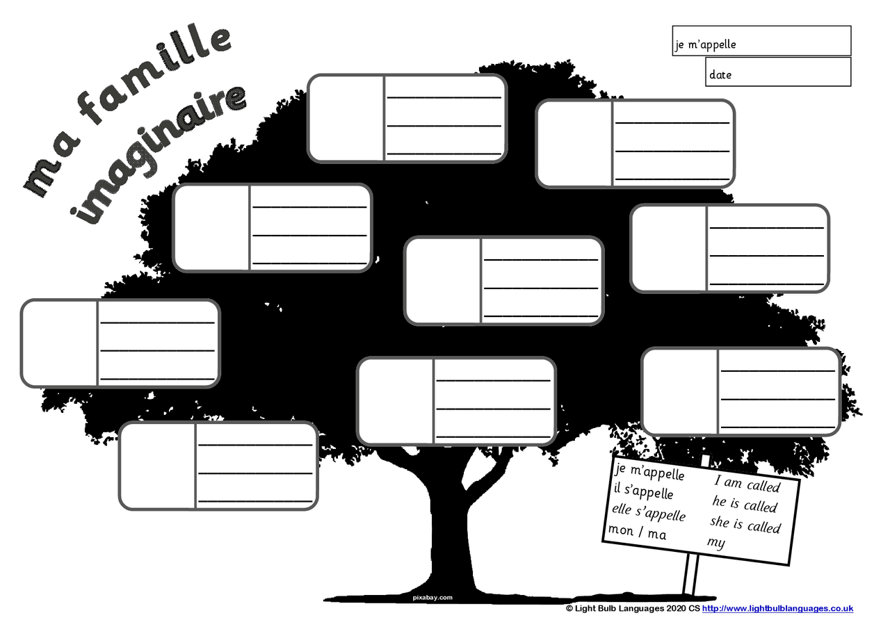 French Family Tree Example